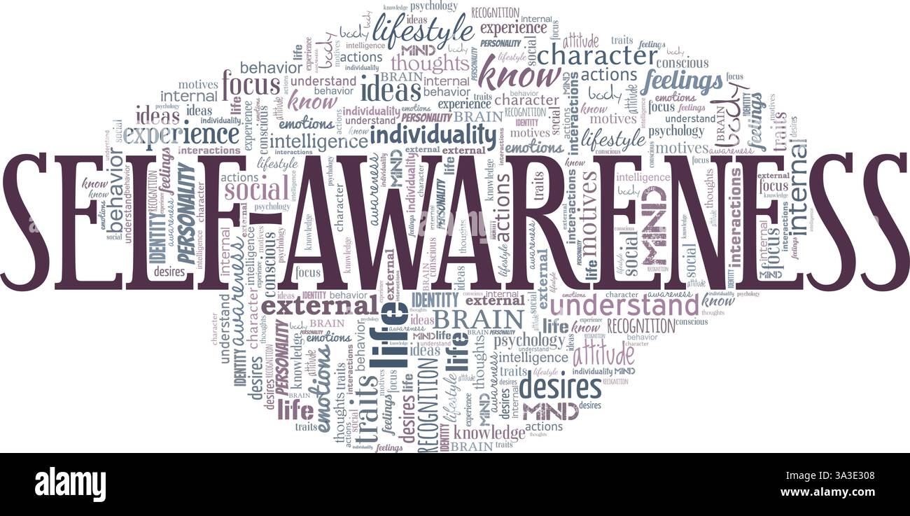 Self-Awareness vector illustration word cloud isolated on a white background Stock Vector Image ...