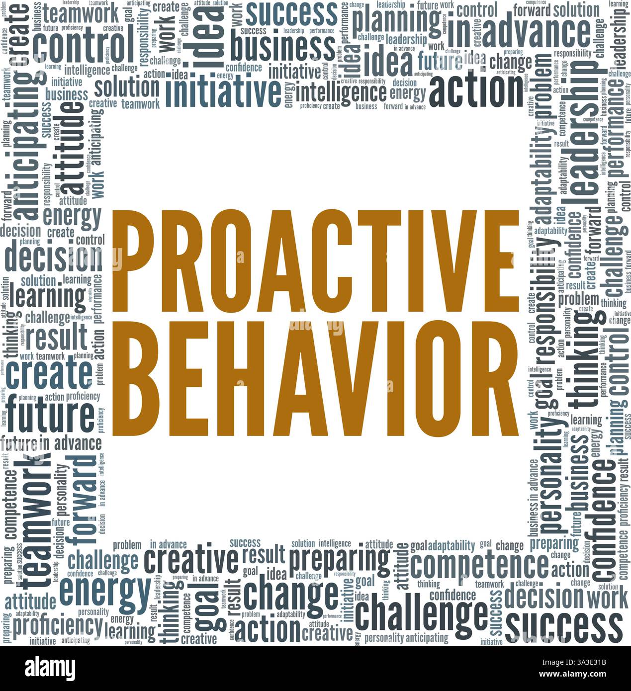 Proactive Behavior vector illustration word cloud isolated on a white ...