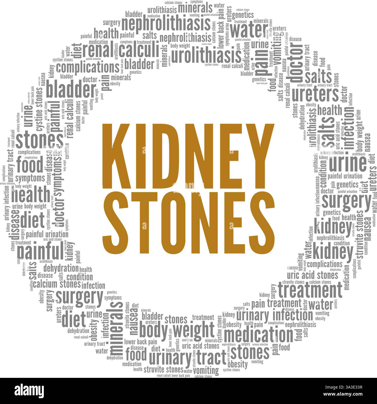 Kidney Stones vector illustration word cloud isolated on a white ...