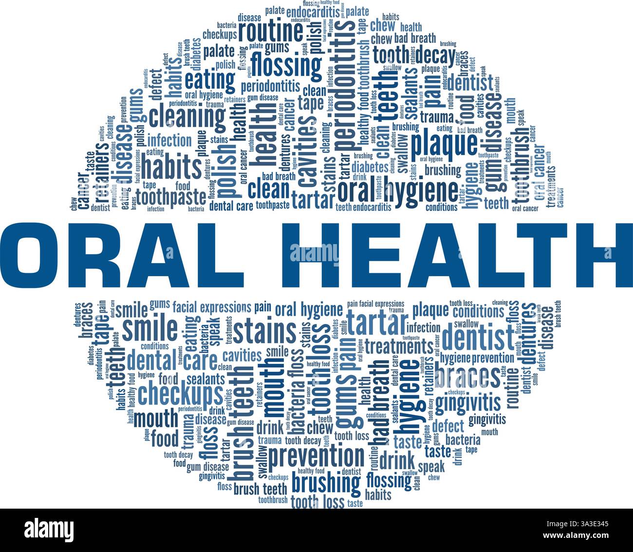 Oral Health vector illustration word cloud isolated on a white ...