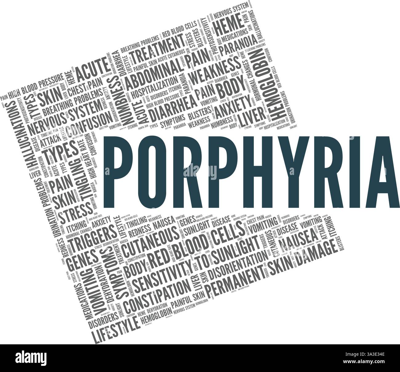 Porphyria vector illustration word cloud isolated on a white background ...