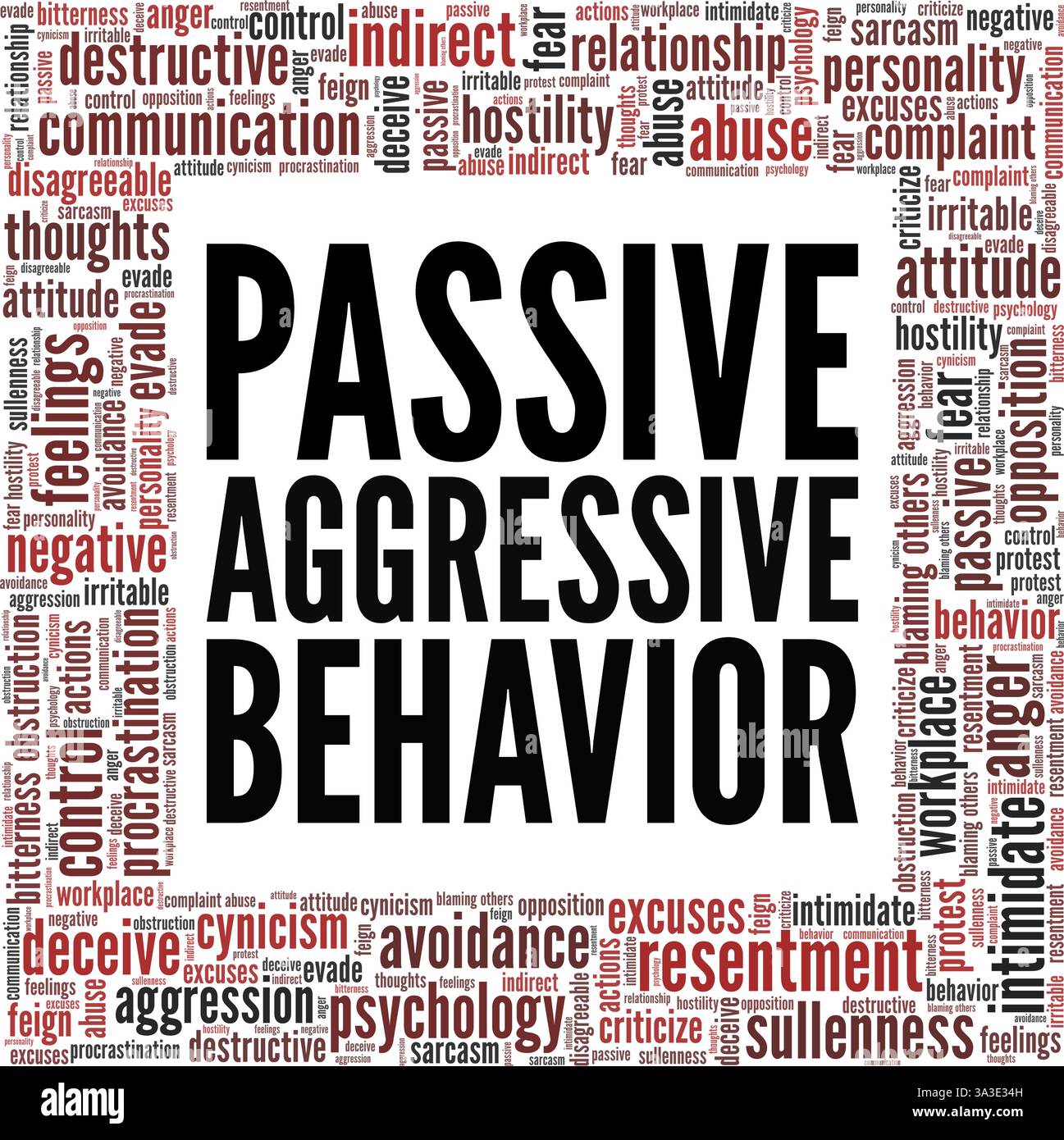 Passive-Aggressive Behavior vector illustration word cloud isolated on ...