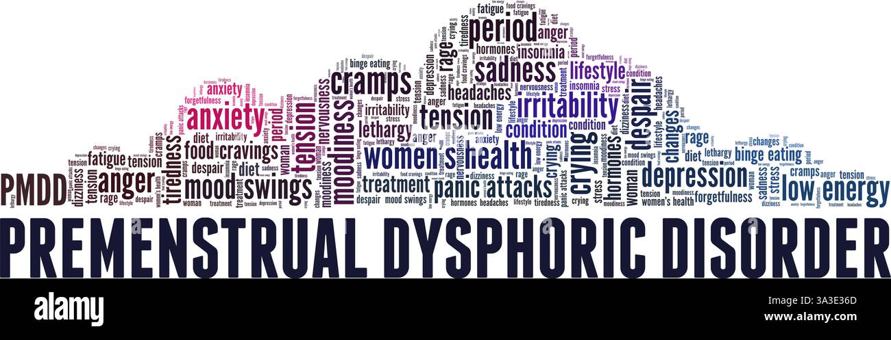 Premenstrual Dysphoric Disorder - PMDD vector illustration word cloud ...