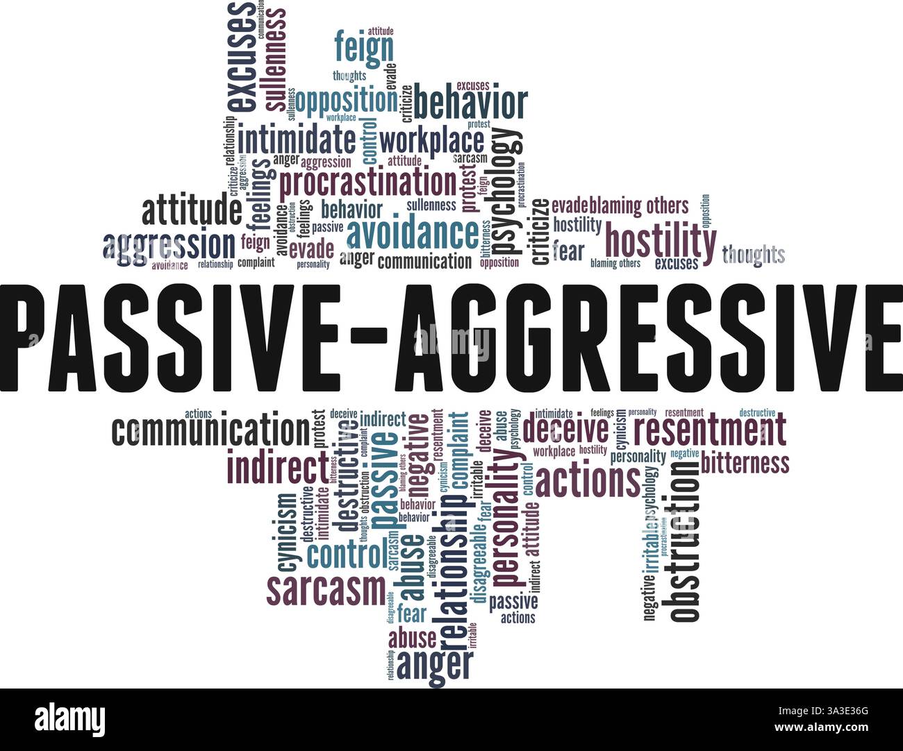 Passive-Aggressive Behavior vector illustration word cloud isolated on ...