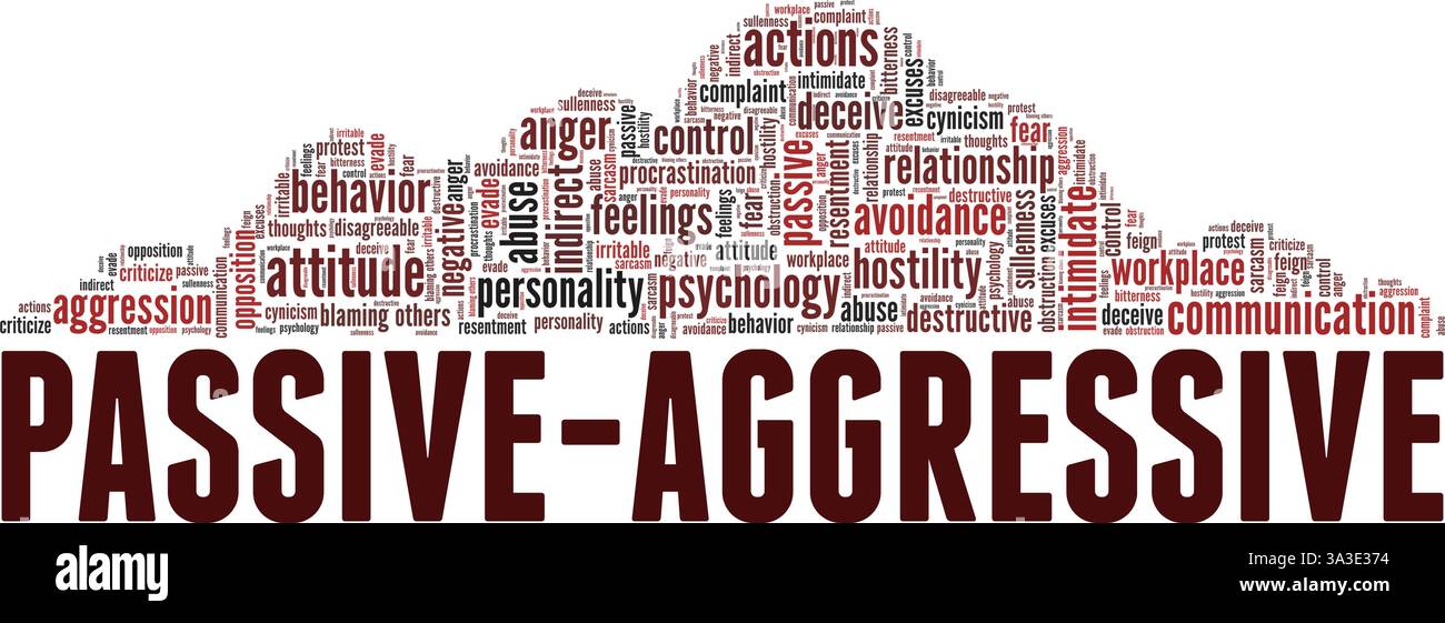 Passive-Aggressive Behavior vector illustration word cloud isolated on ...