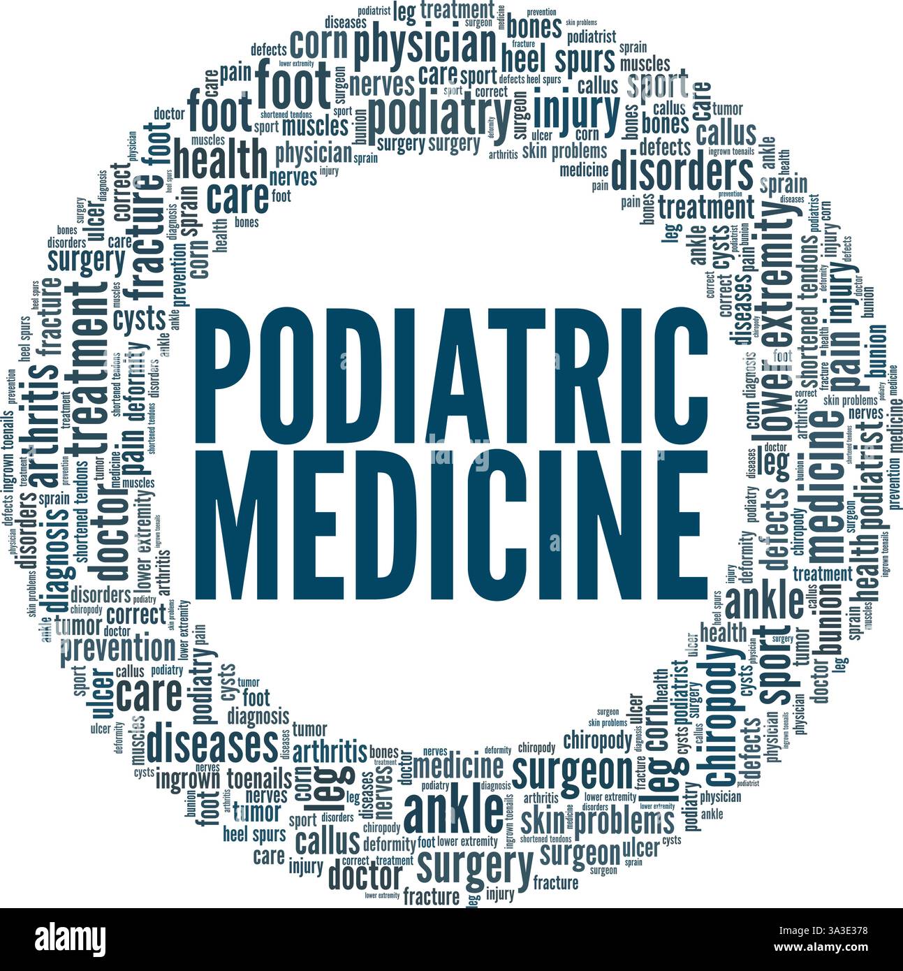 Podiatry - Podiatric Medicine vector illustration word cloud isolated ...