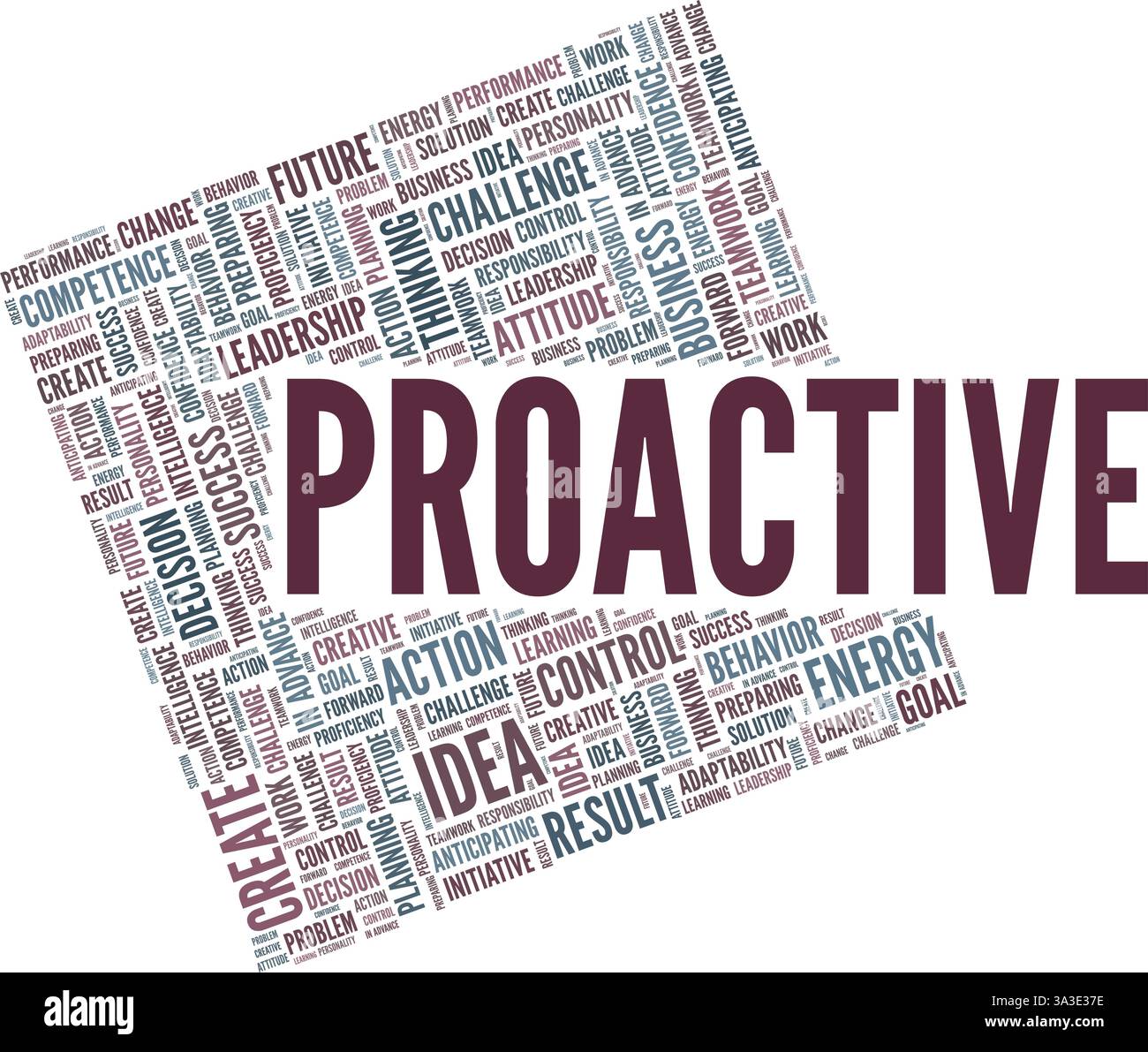 Proactive Behavior vector illustration word cloud isolated on a white ...