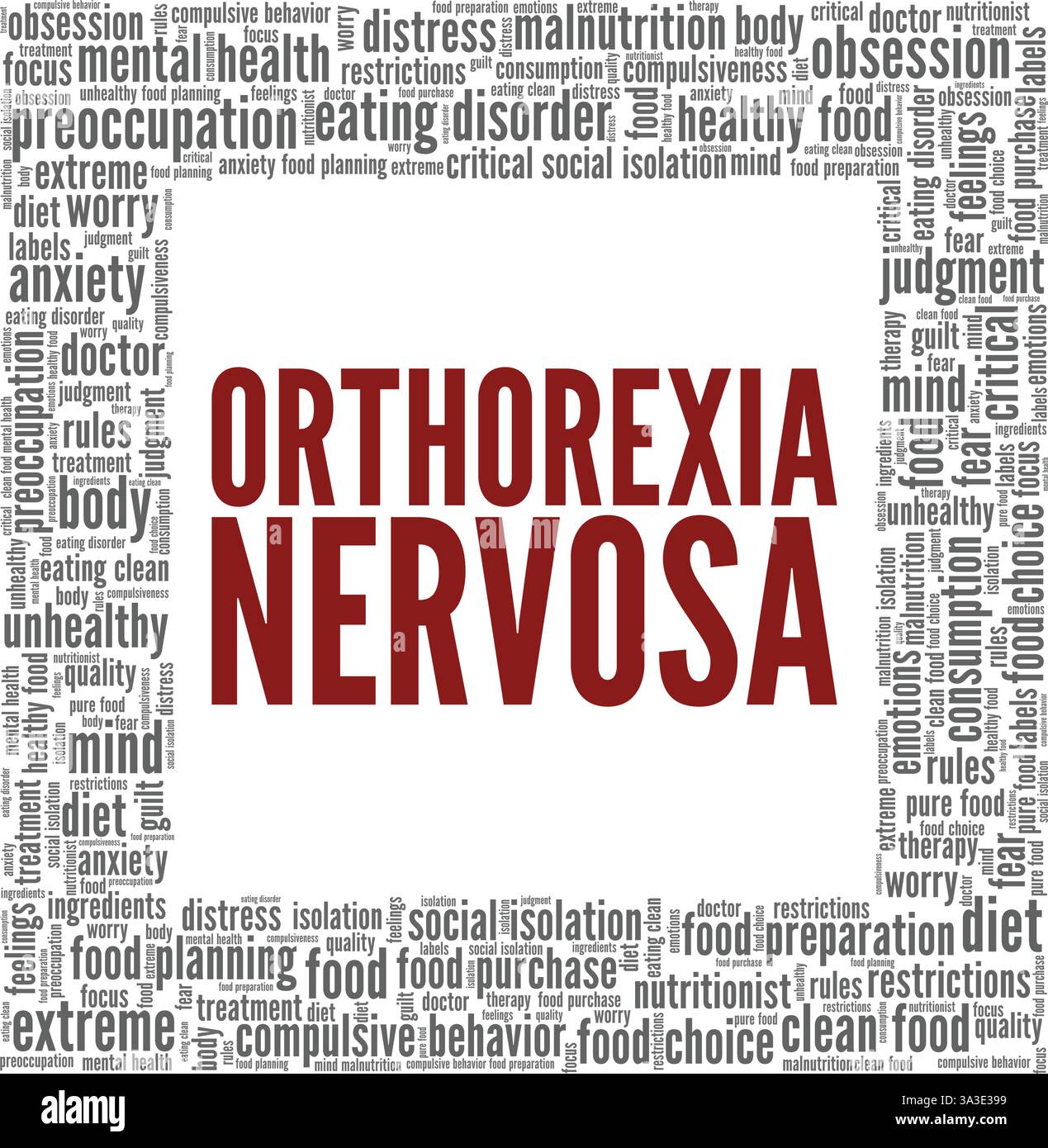 Orthorexia Nervosa vector illustration word cloud isolated on a white ...