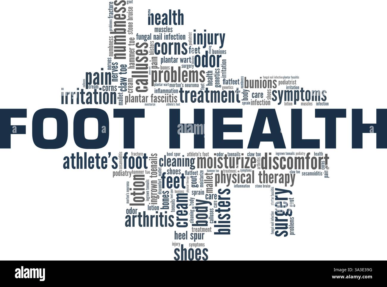 Foot Health vector illustration word cloud isolated on white background ...