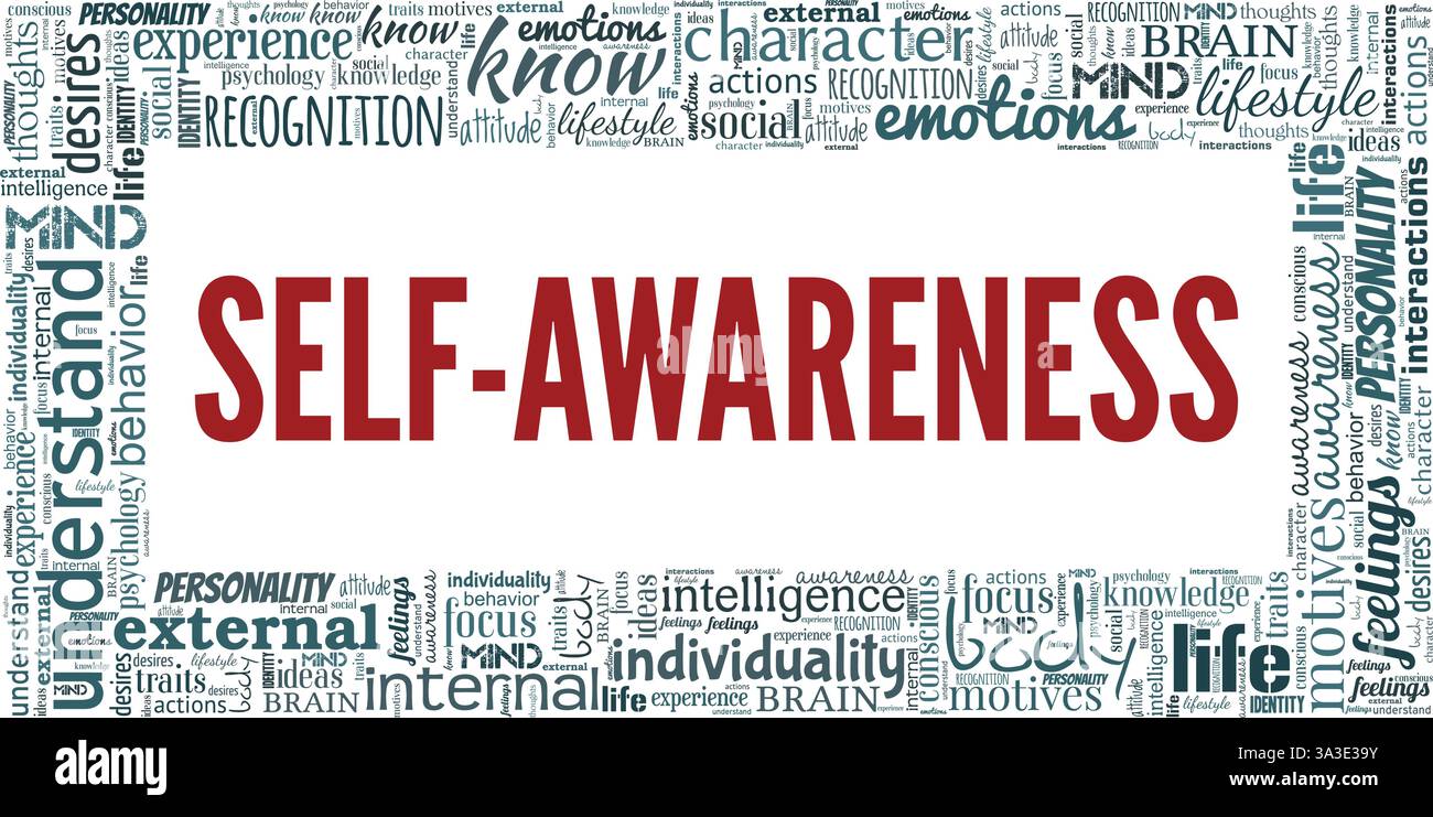 Self-Awareness vector illustration word cloud isolated on a white ...