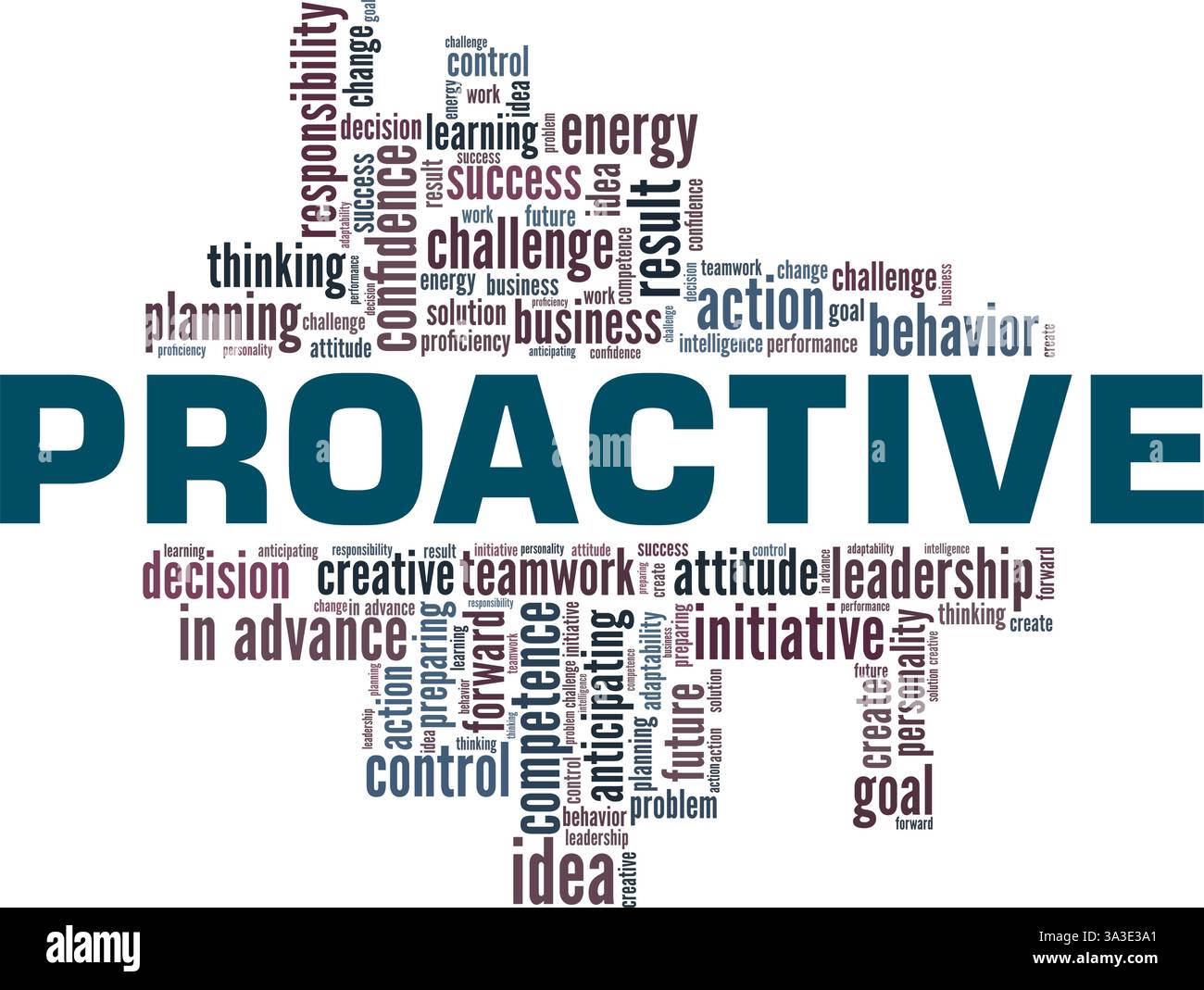 Proactive Behavior vector illustration word cloud isolated on a white ...