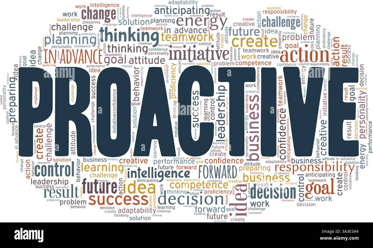 Proactive Behavior vector illustration word cloud isolated on a white ...