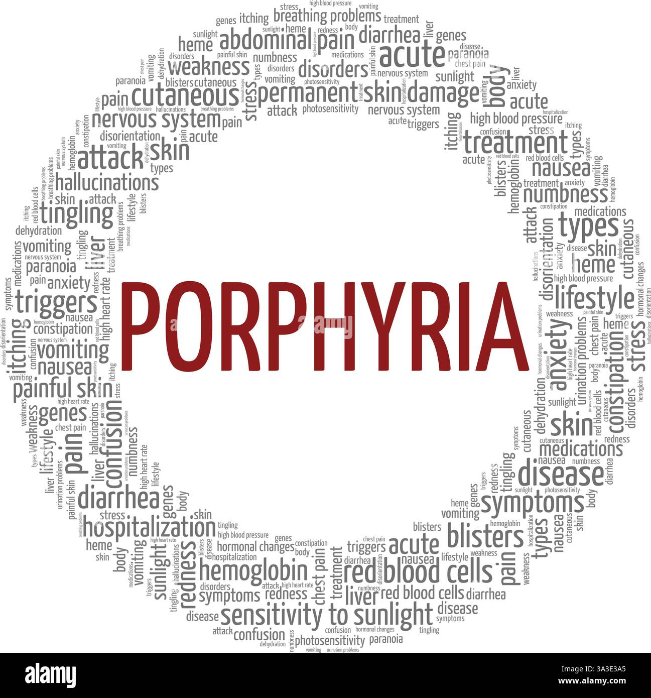 Porphyria vector illustration word cloud isolated on a white background ...