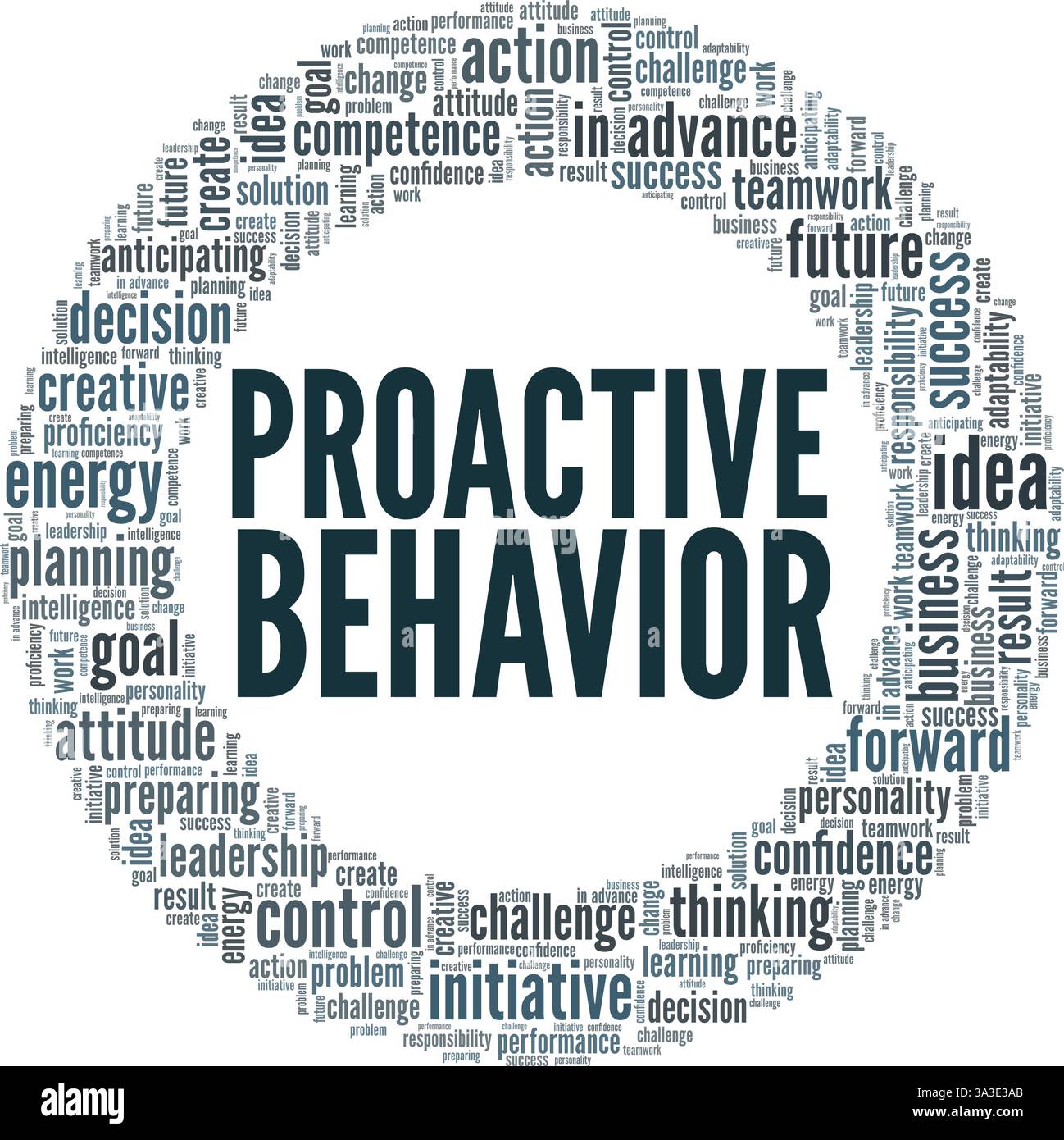 Proactive Behavior vector illustration word cloud isolated on a white ...