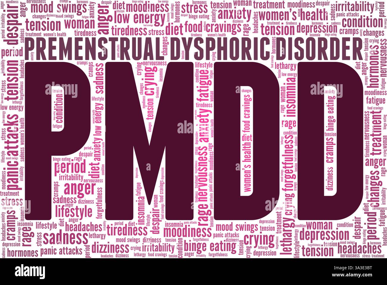 Premenstrual Dysphoric Disorder - PMDD vector illustration word cloud ...