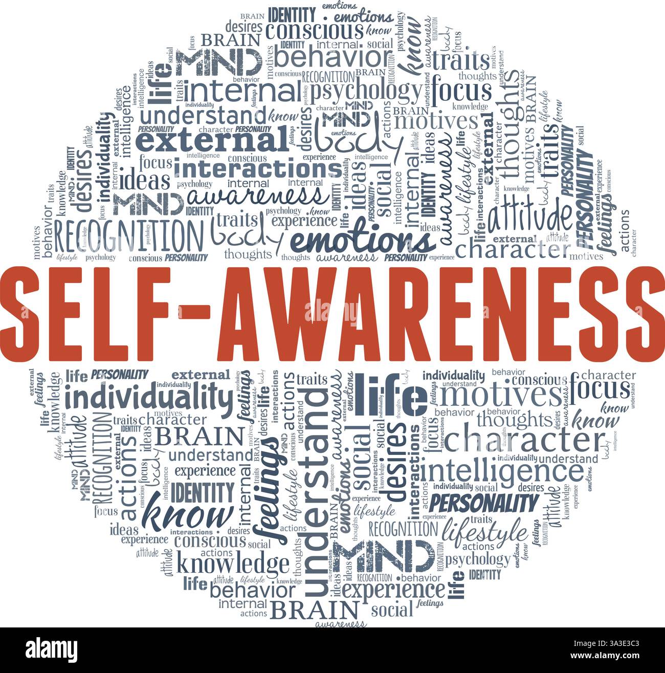 Self-Awareness vector illustration word cloud isolated on a white ...