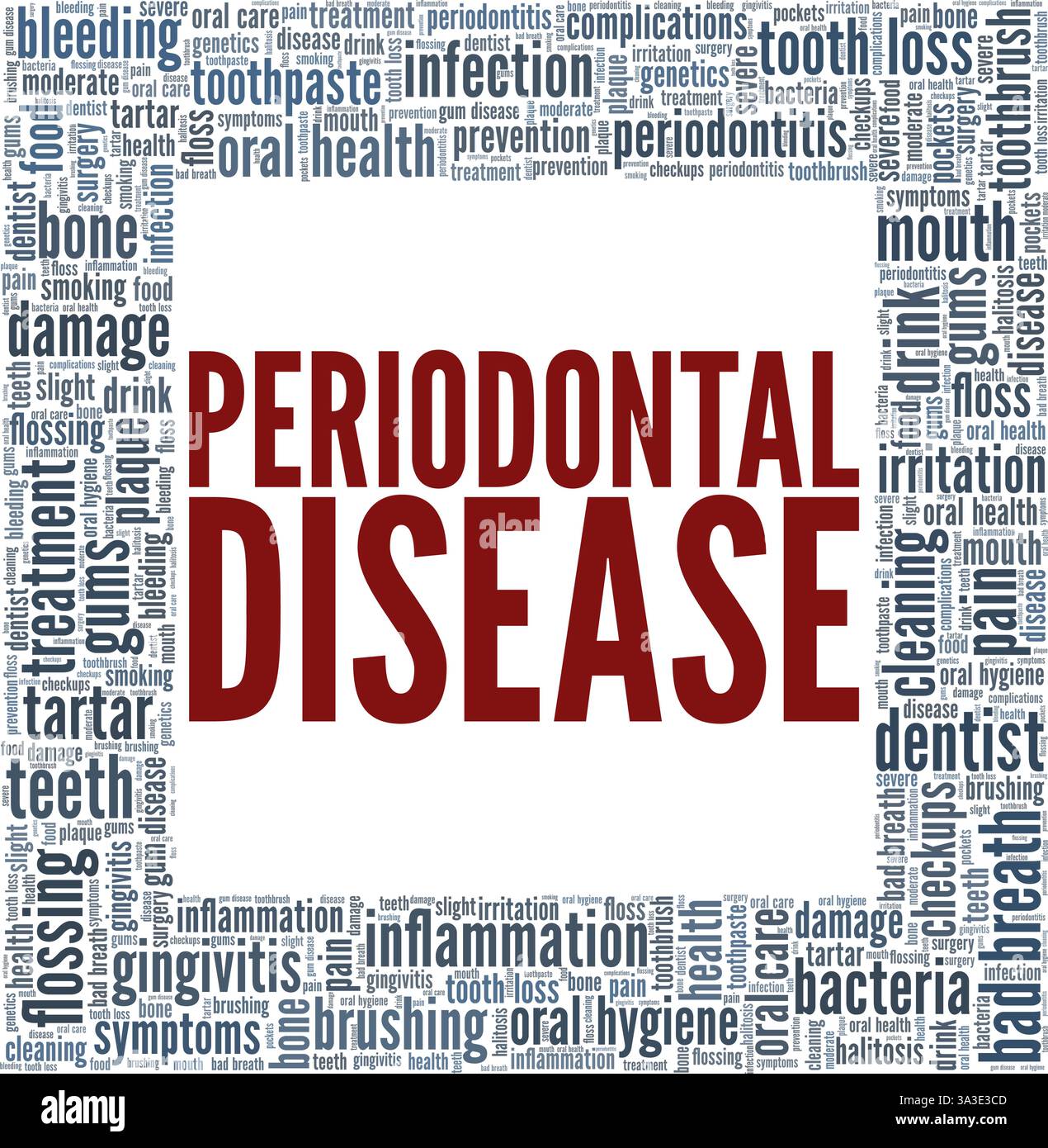 Periodontitis - Periodontal Disease vector illustration word cloud ...