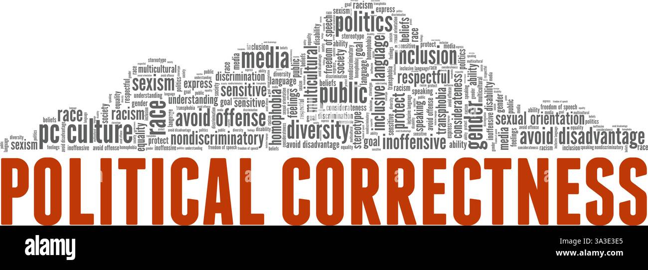 Political Correctness vector illustration word cloud isolated on a ...