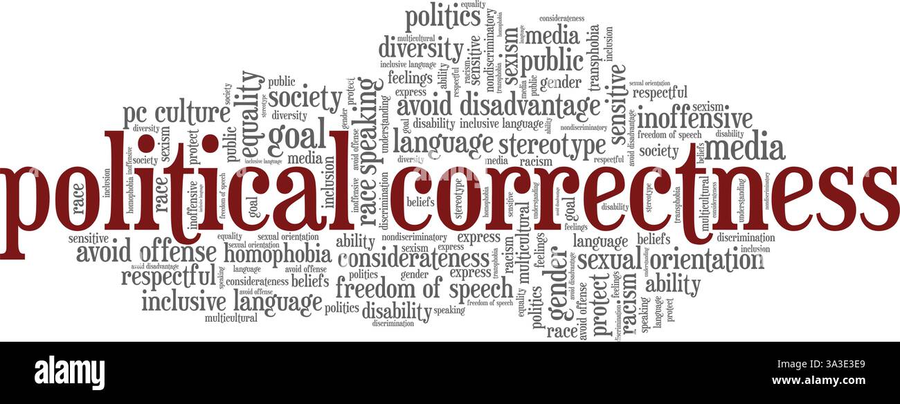 Political Correctness vector illustration word cloud isolated on a ...