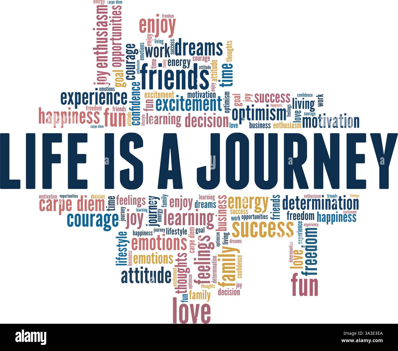 Life is a Journey vector illustration word cloud isolated on white ...