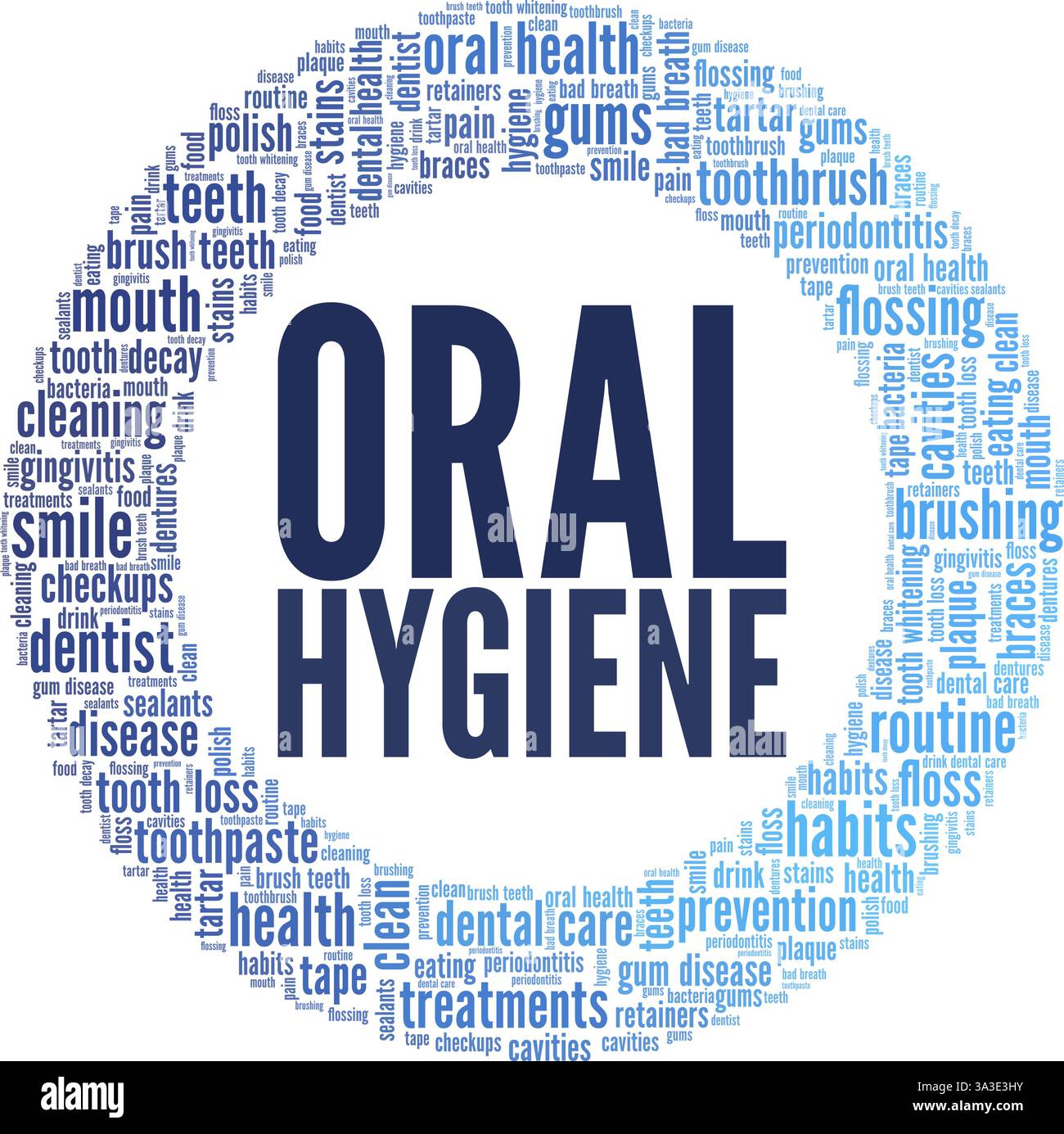 Oral Hygiene vector illustration word cloud isolated on white ...