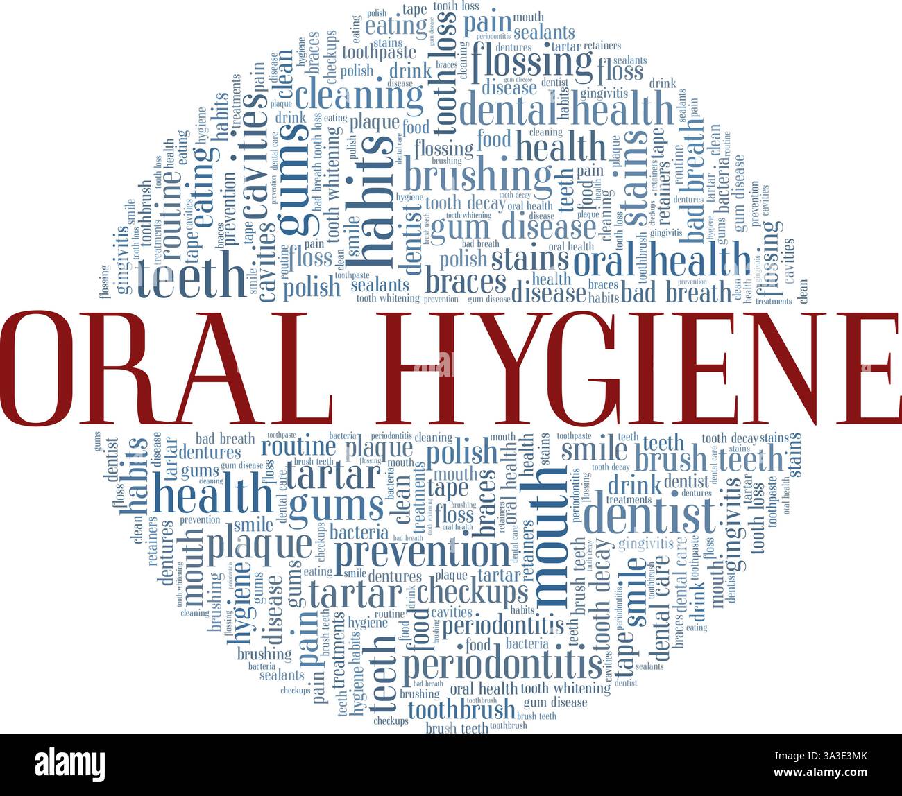 Oral Hygiene vector illustration word cloud isolated on white ...