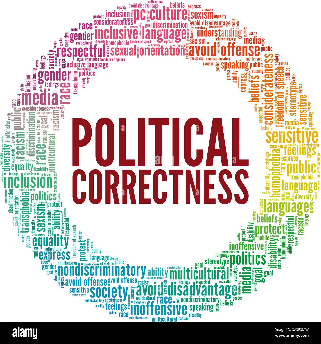 Political Correctness vector illustration word cloud isolated on a ...