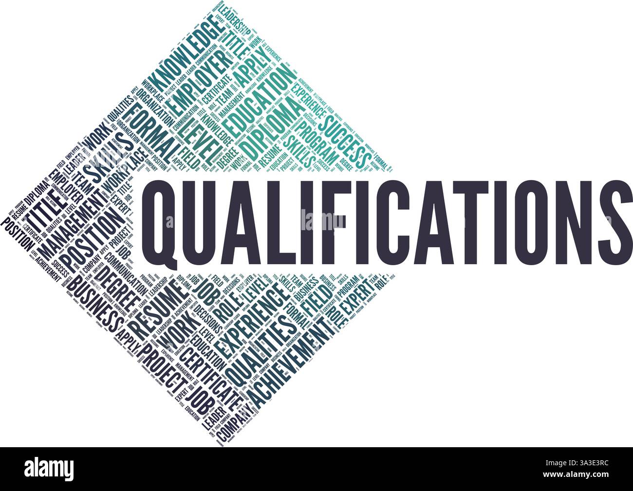 Qualifications vector illustration word cloud isolated on white ...