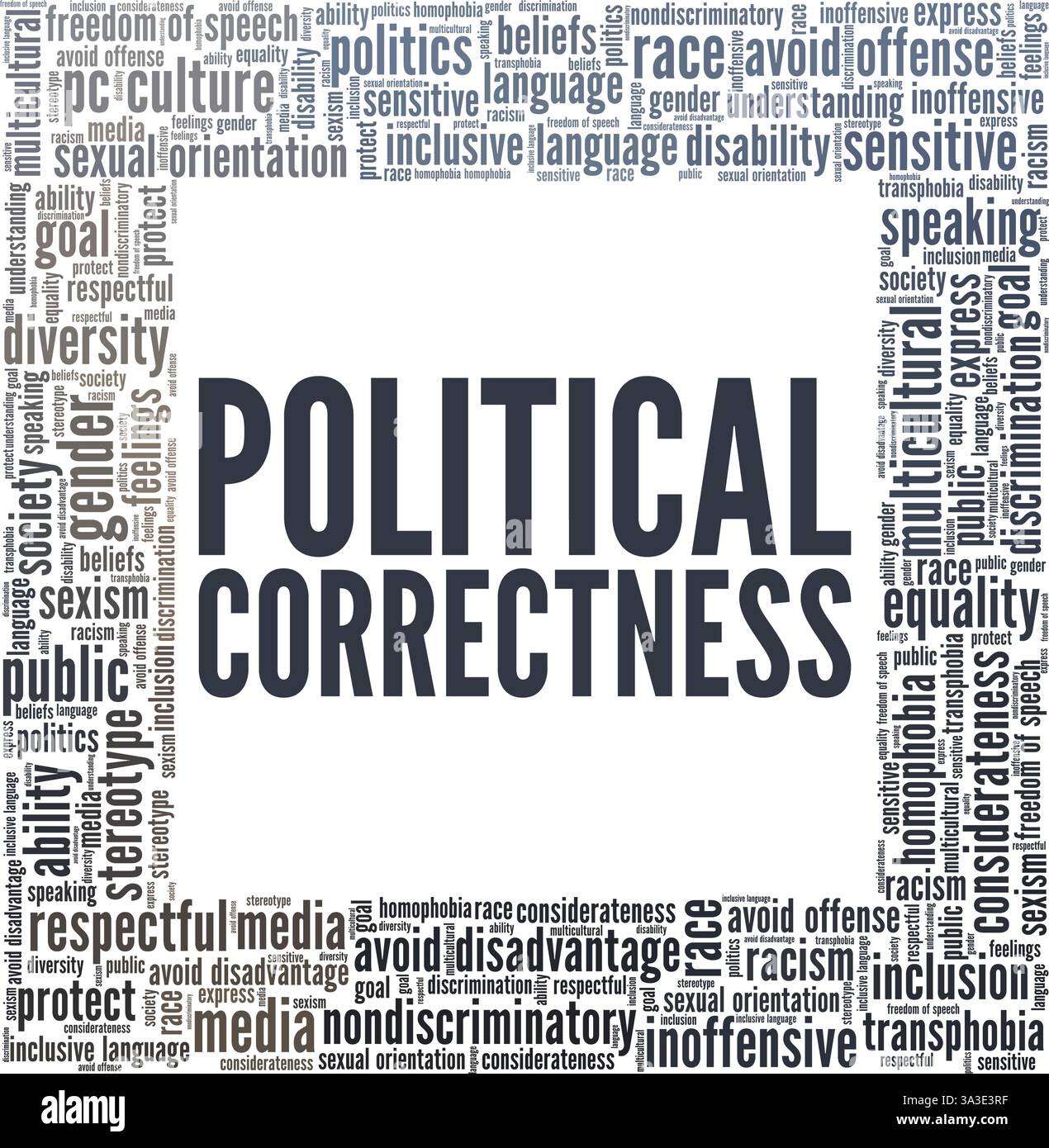 Political Correctness vector illustration word cloud isolated on a ...