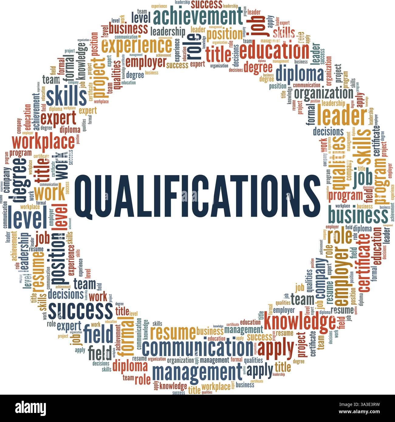 Qualifications vector illustration word cloud isolated on white ...