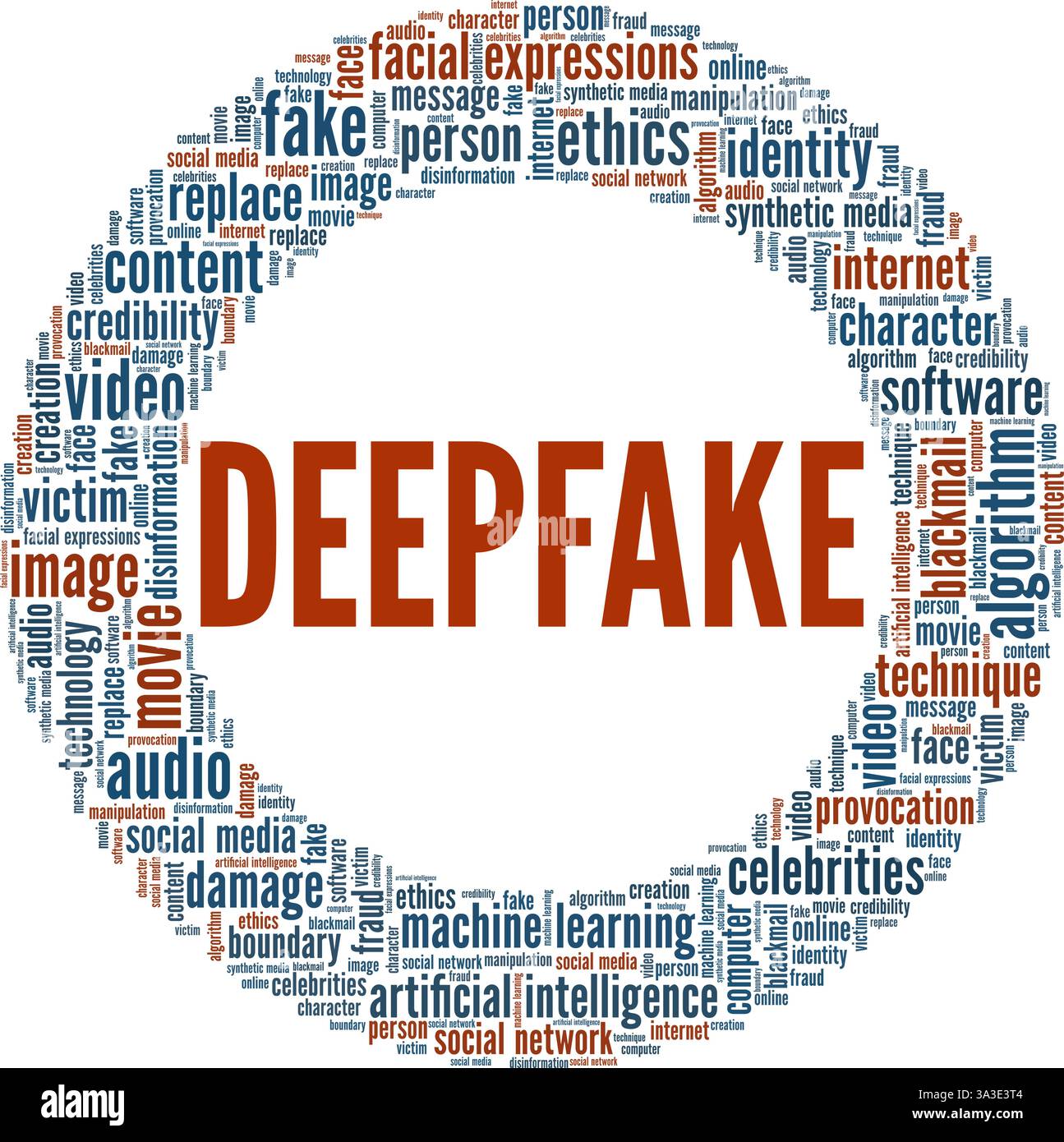 Deepfake vector illustration word cloud isolated on white background ...