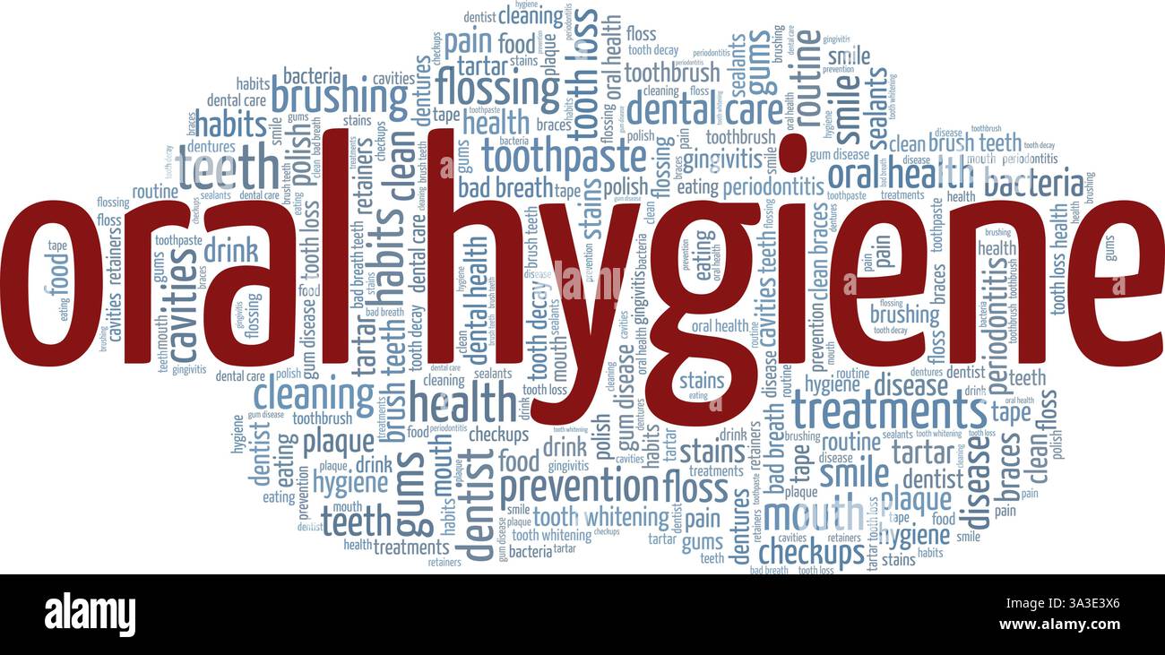 Oral Hygiene vector illustration word cloud isolated on white ...