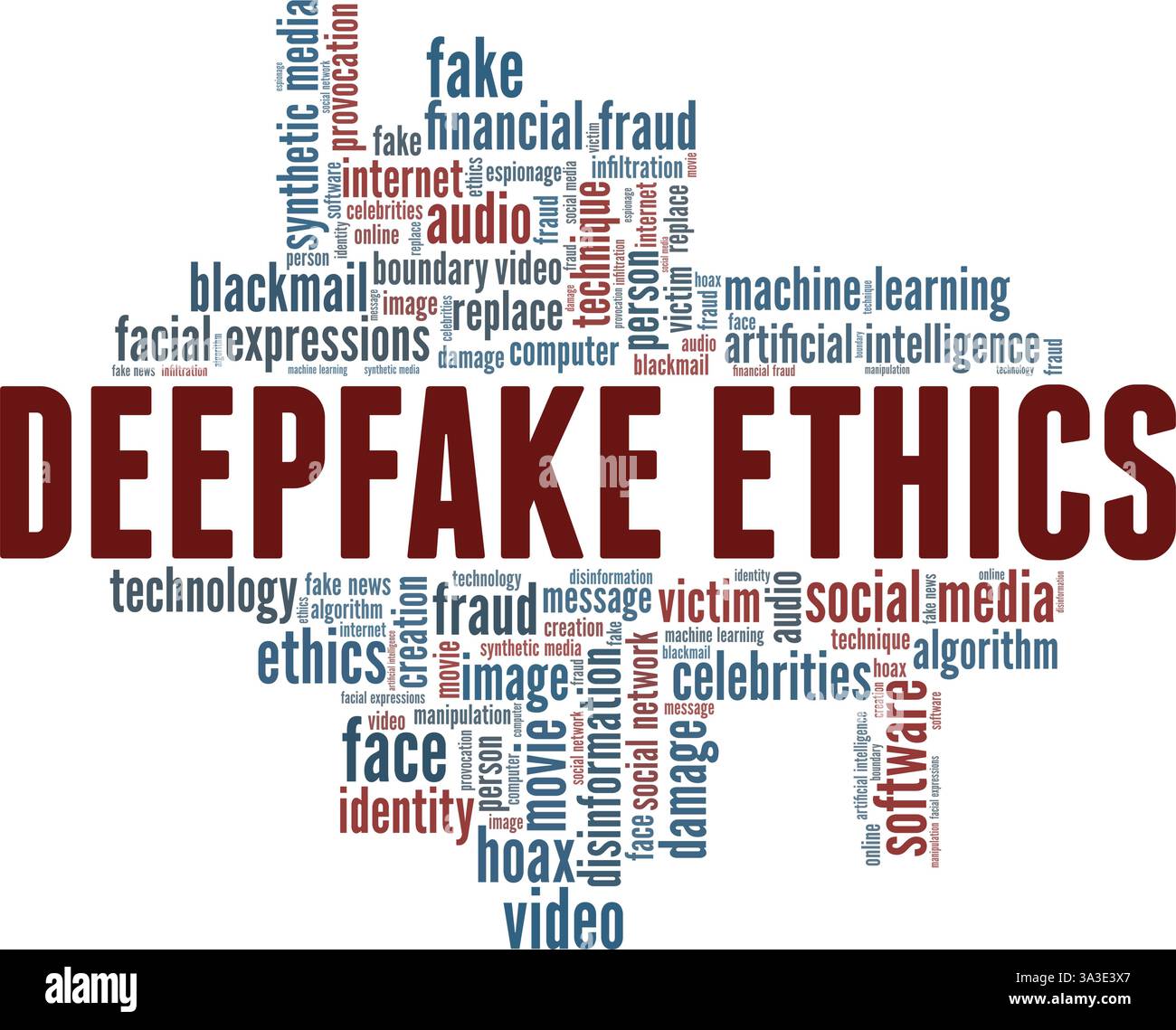Deepfake Ethics vector illustration word cloud isolated on a white ...