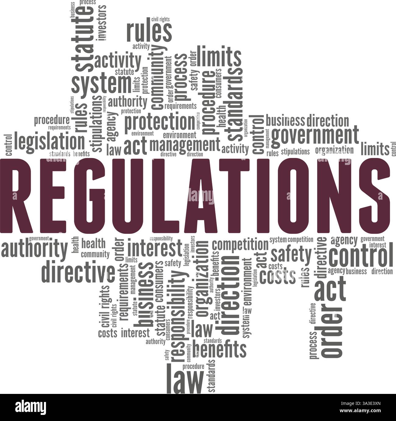 Regulations vector illustration word cloud isolated on white background ...