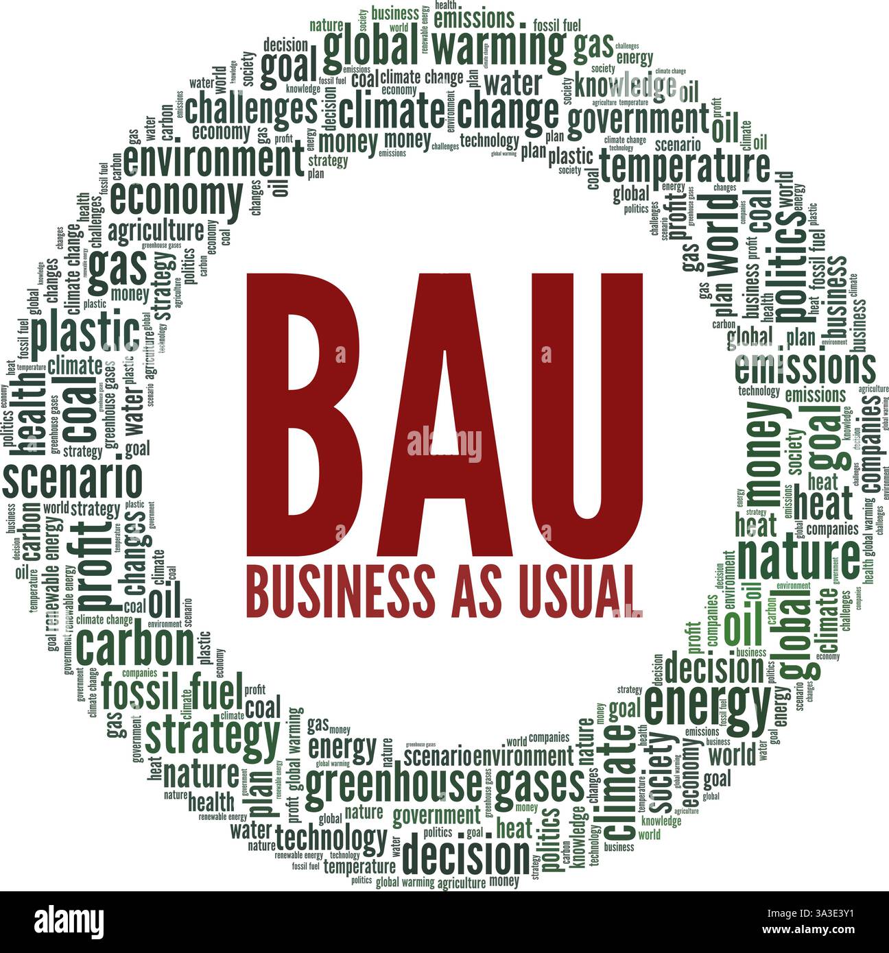 BAU - Business as Usual vector illustration word cloud isolated on ...