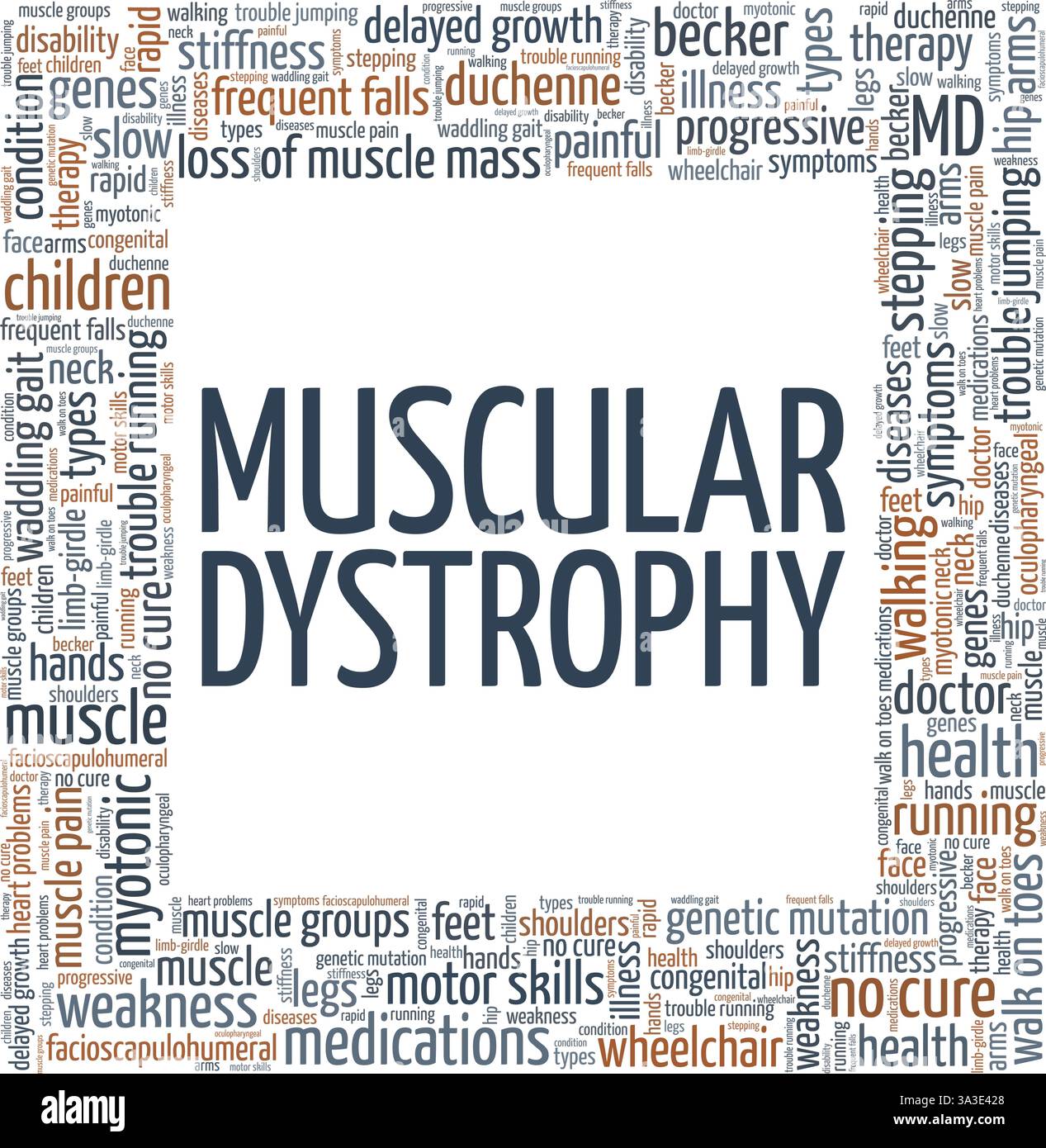 Muscular Dystrophy vector illustration word cloud isolated on white ...