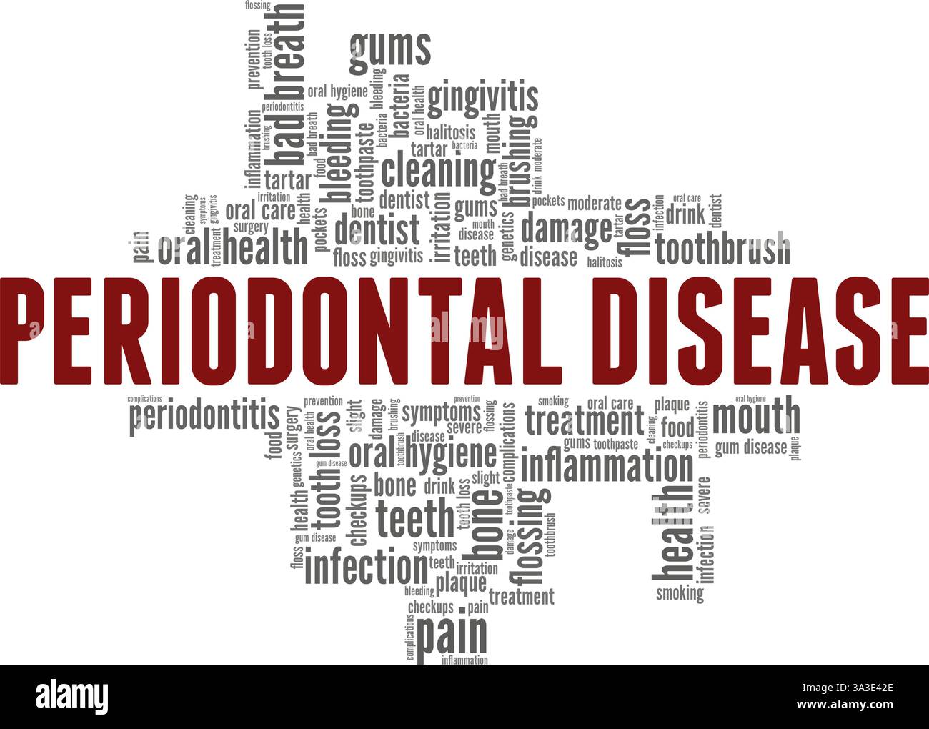 Periodontitis - Periodontal Disease vector illustration word cloud ...