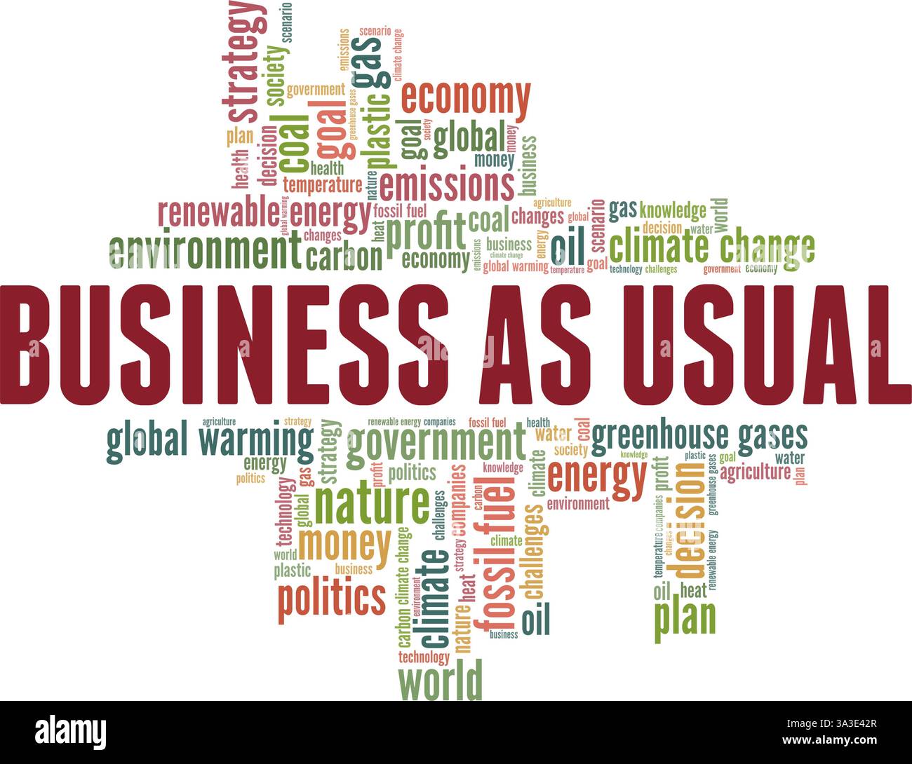 BAU - Business as Usual vector illustration word cloud isolated on ...