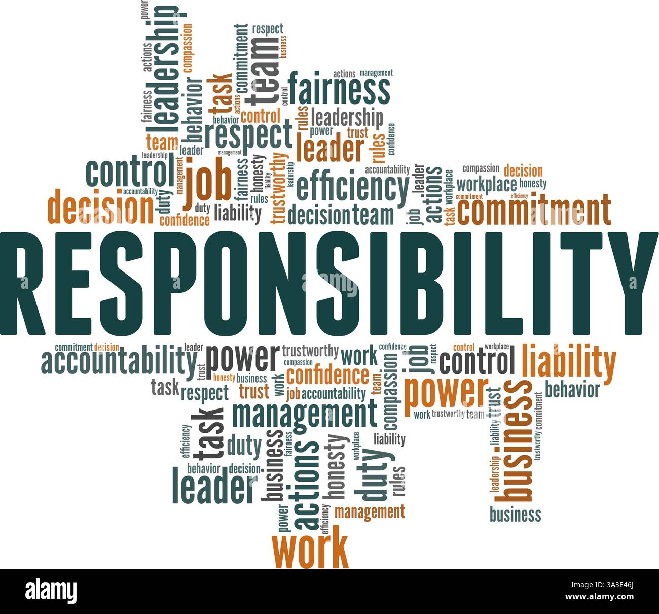 Responsibility vector illustration word cloud isolated on a white background Stock Vector Image ...