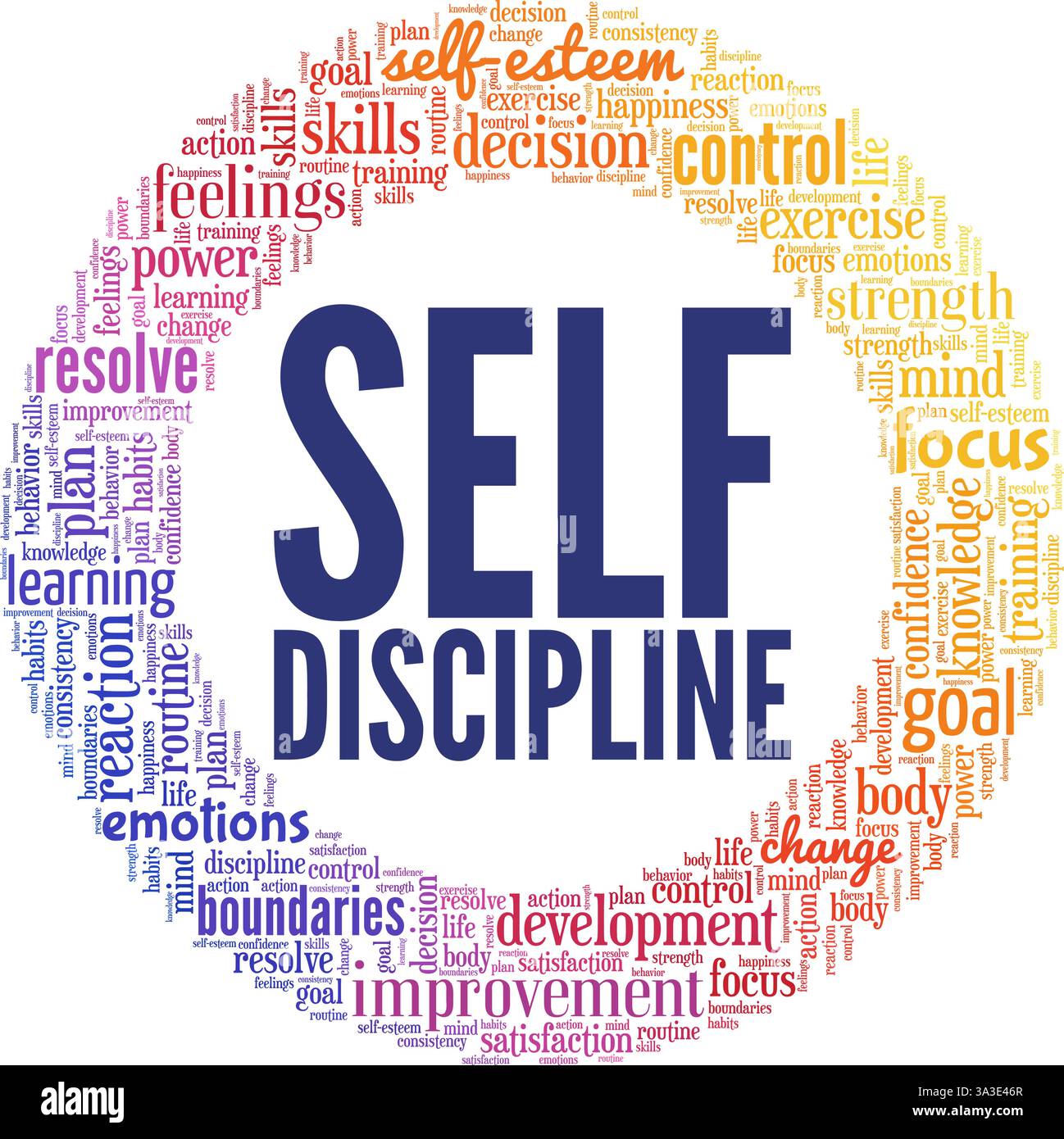 Self-Discipline vector illustration word cloud isolated on a white background Stock Vector Image ...