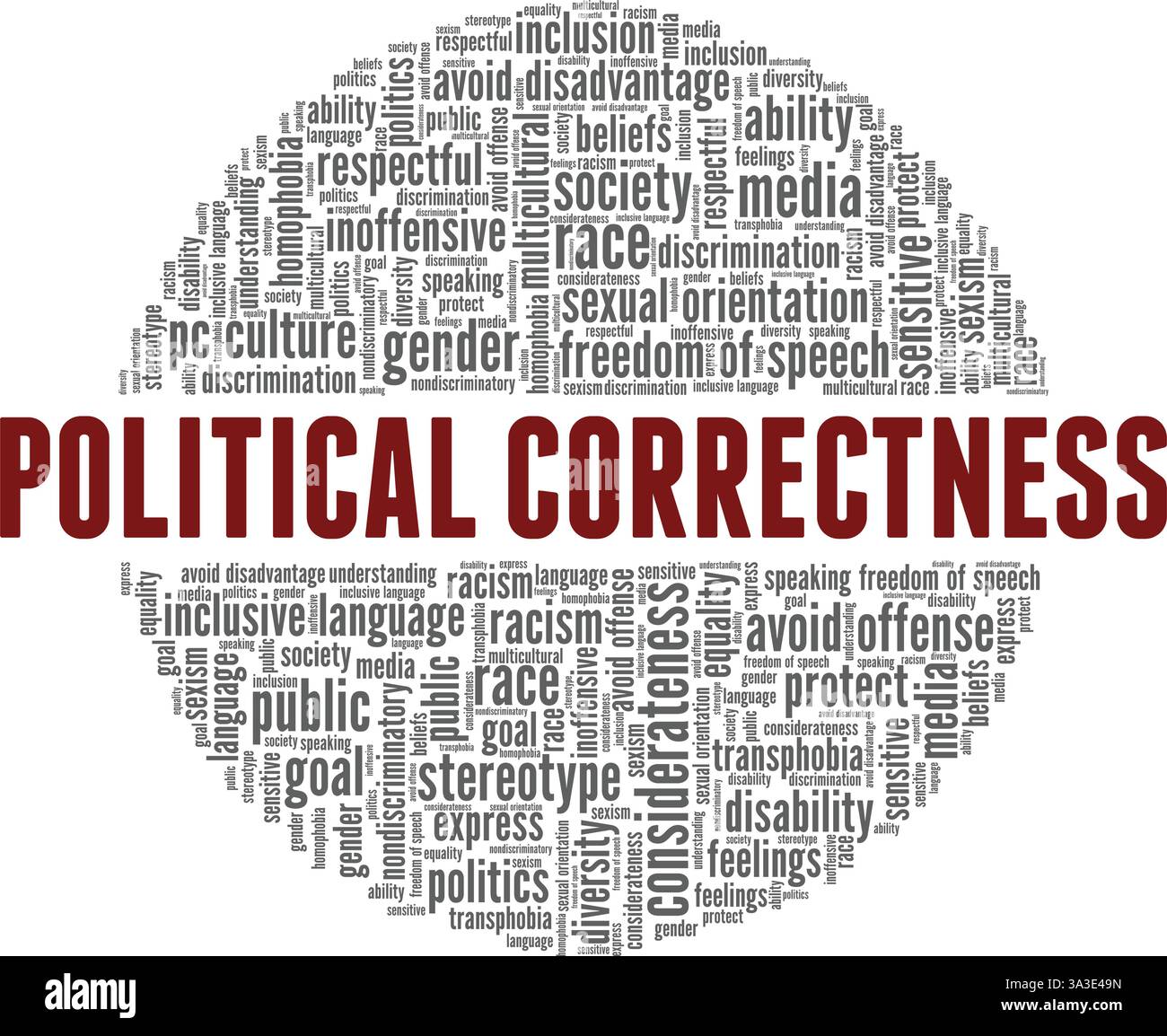 Political Correctness vector illustration word cloud isolated on a ...