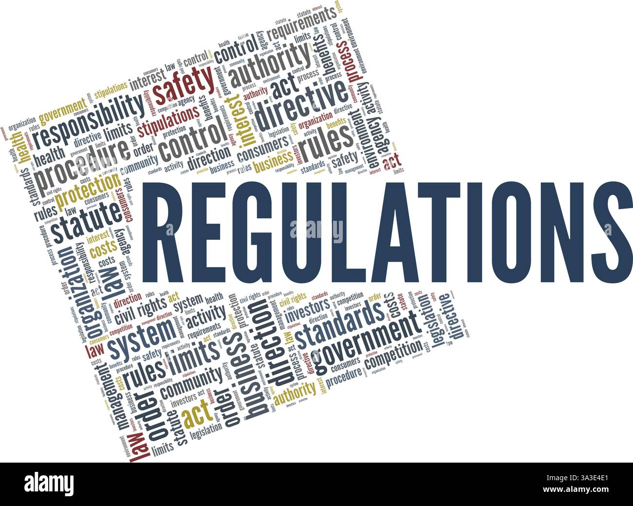 Regulations vector illustration word cloud isolated on white background ...