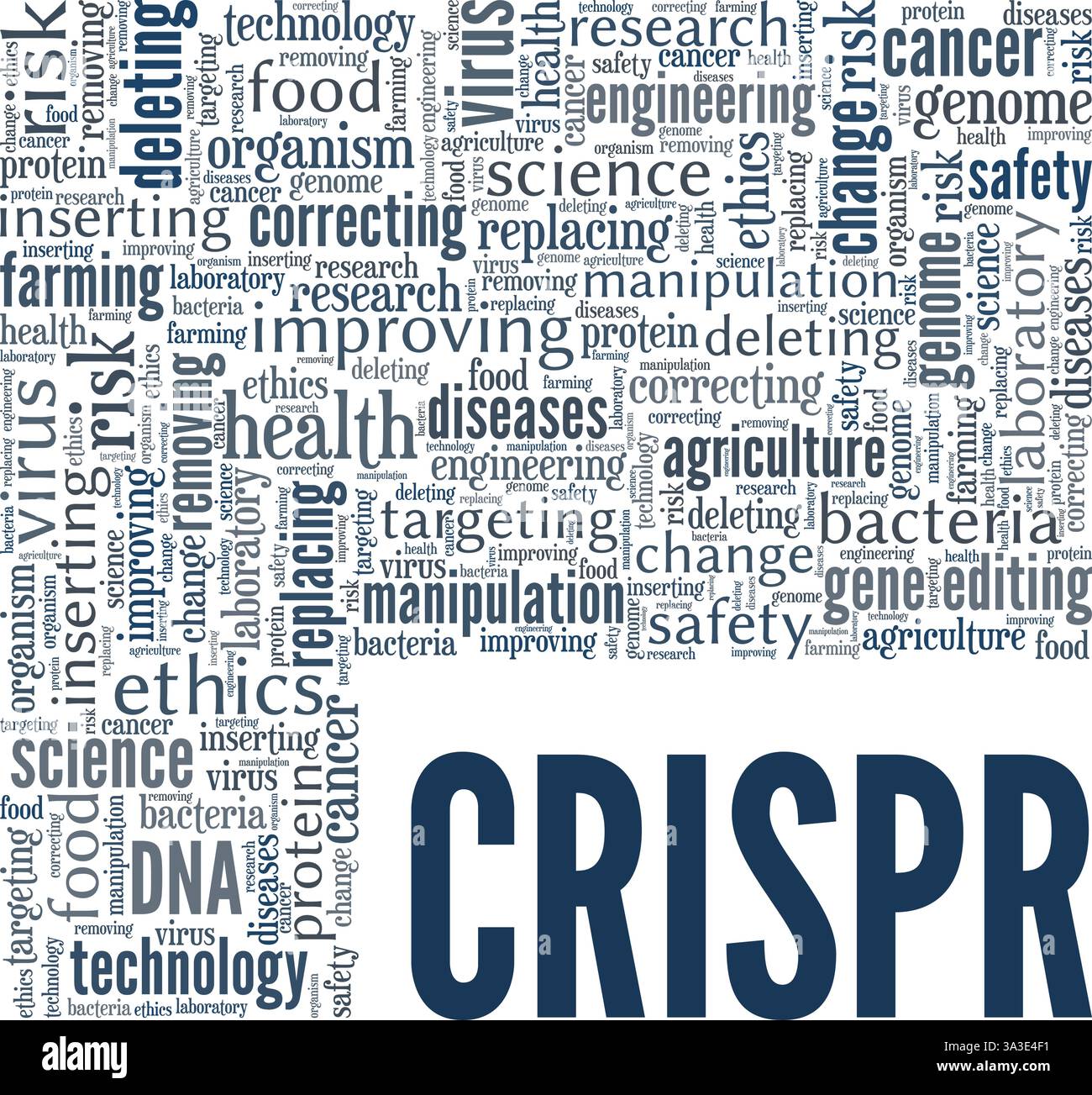 CRISPR - Clustered Regularly Interspaced Short Palindromic Repeats ...