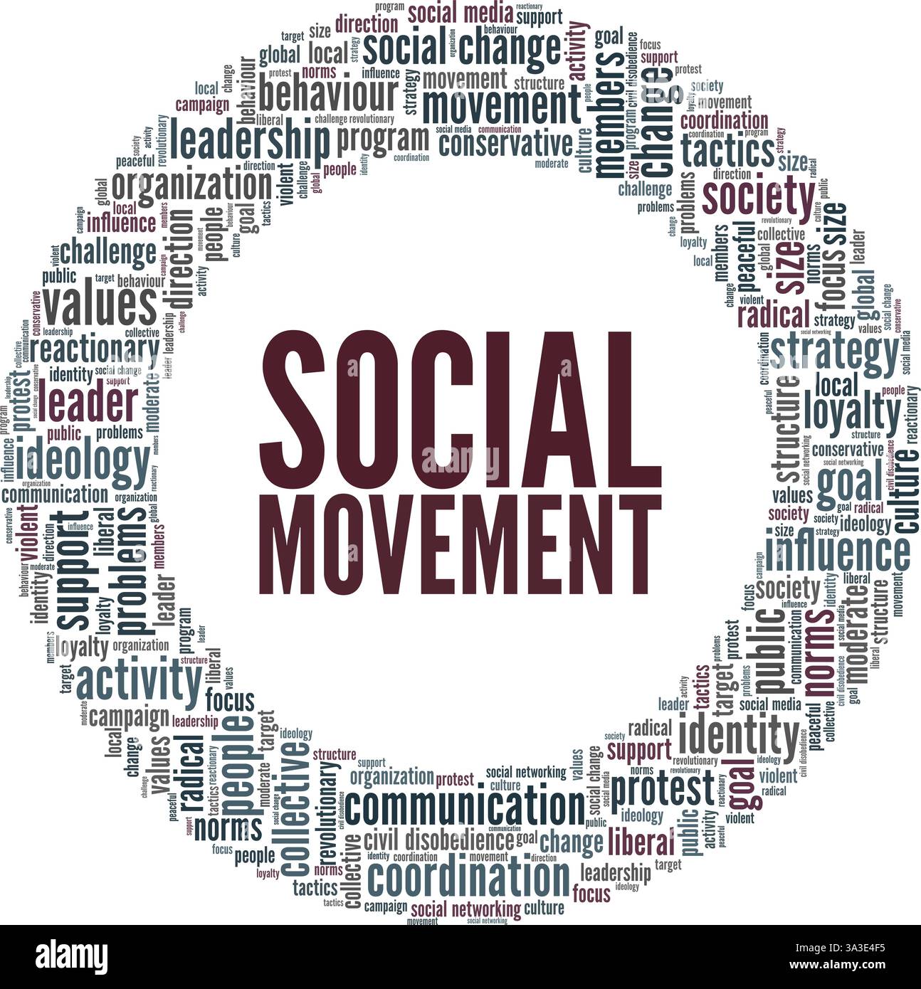 Social Movement vector illustration word cloud isolated on a white ...
