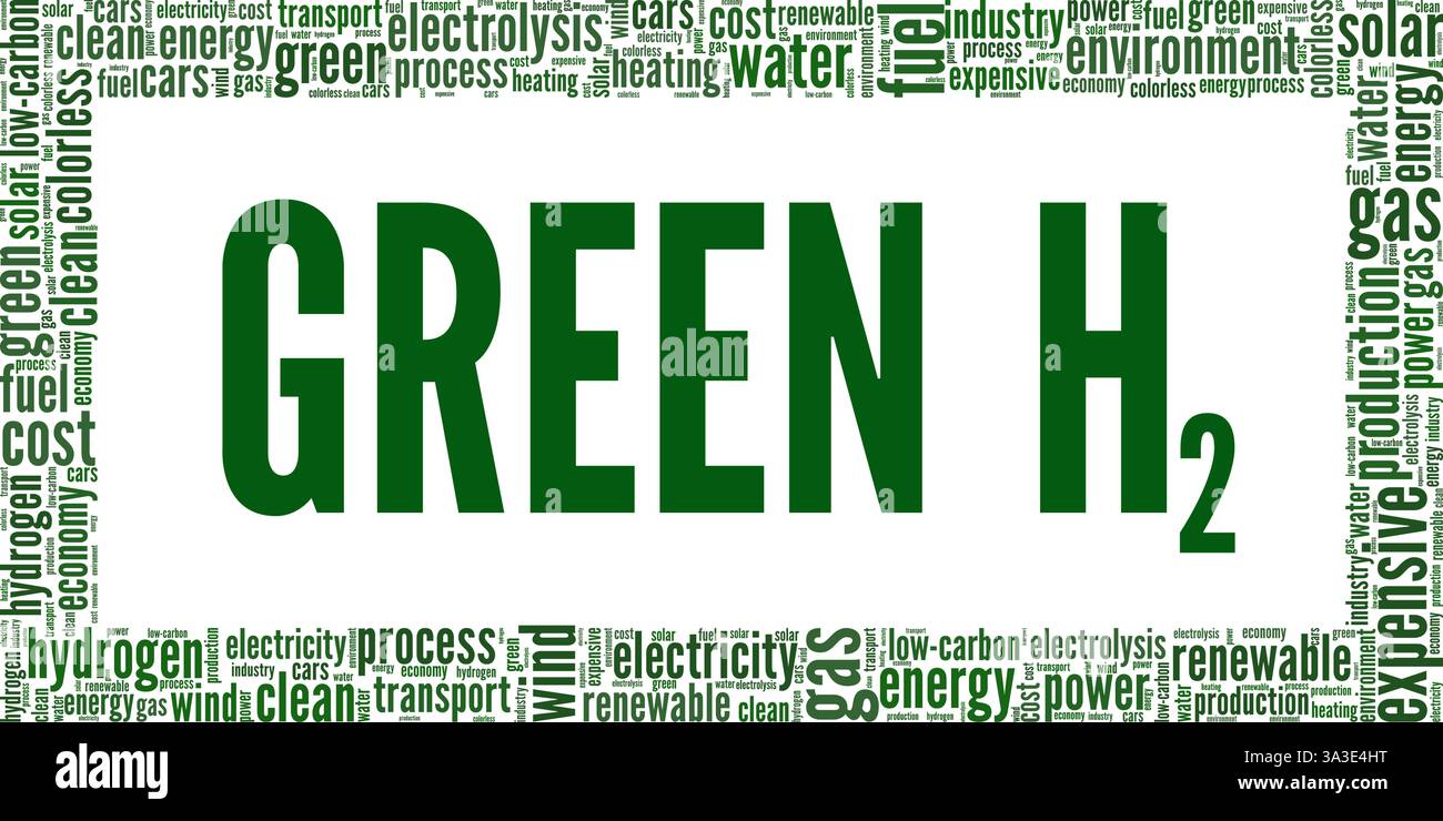 Green Hydrogen - H2 vector illustration word cloud isolated on white ...