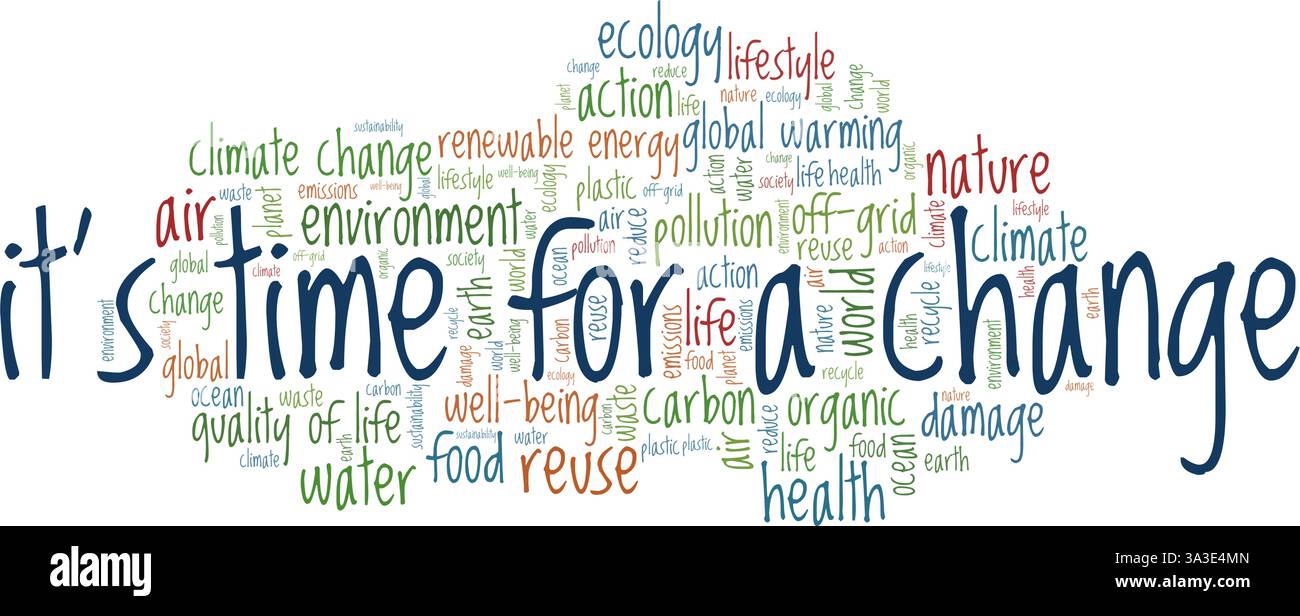 It's Time For a Change - Ecology and Climate Change Awareness vector ...