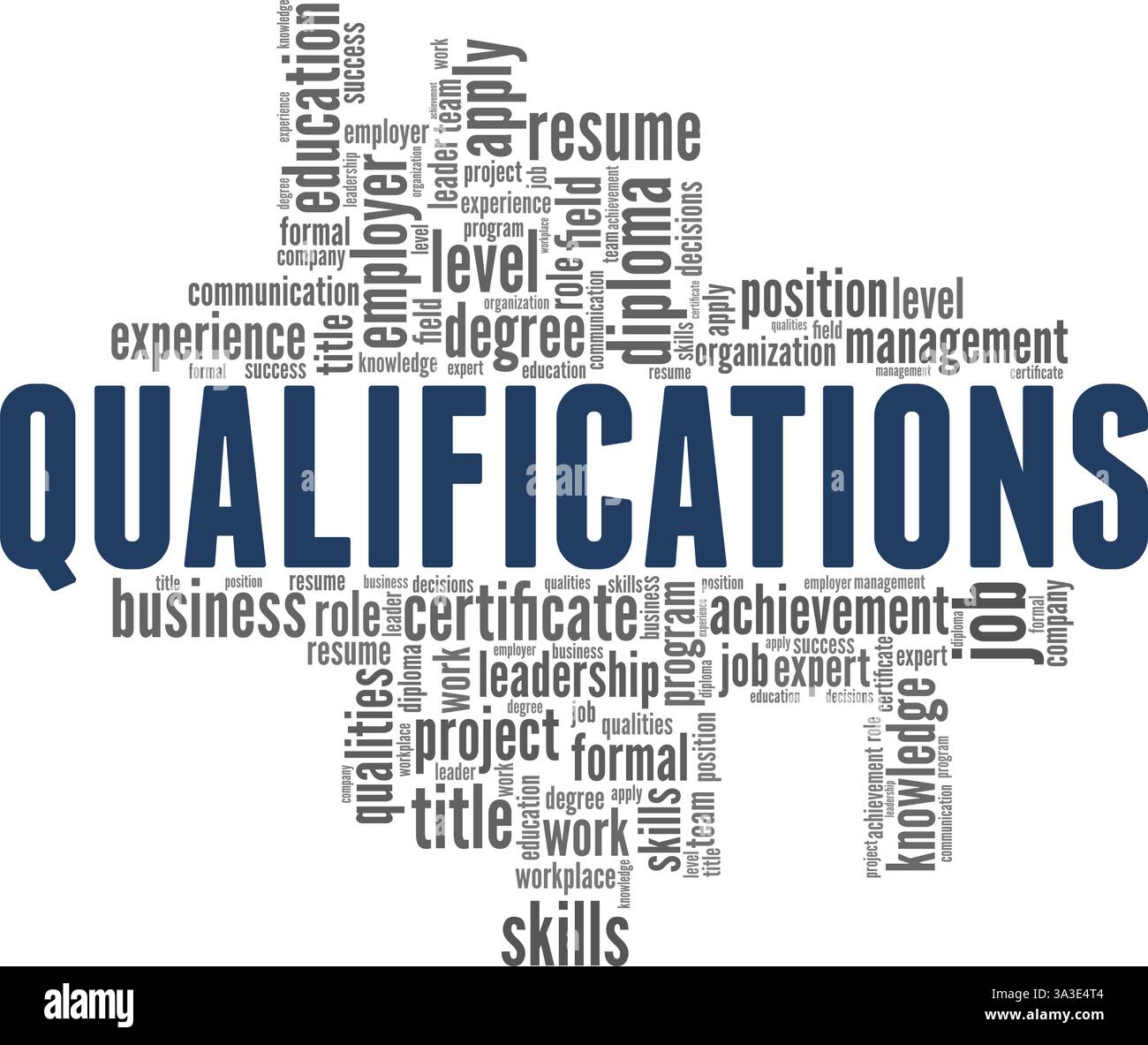 Qualifications vector illustration word cloud isolated on white ...
