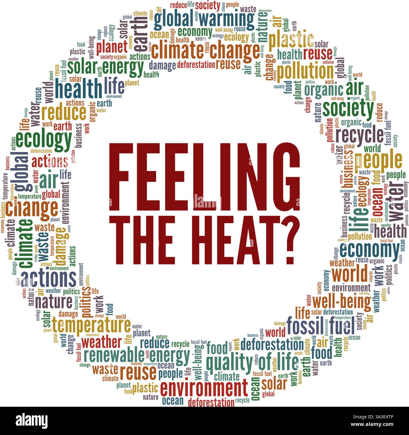 Feeling the Heat? - Environmental and Global Warming Awareness vector ...