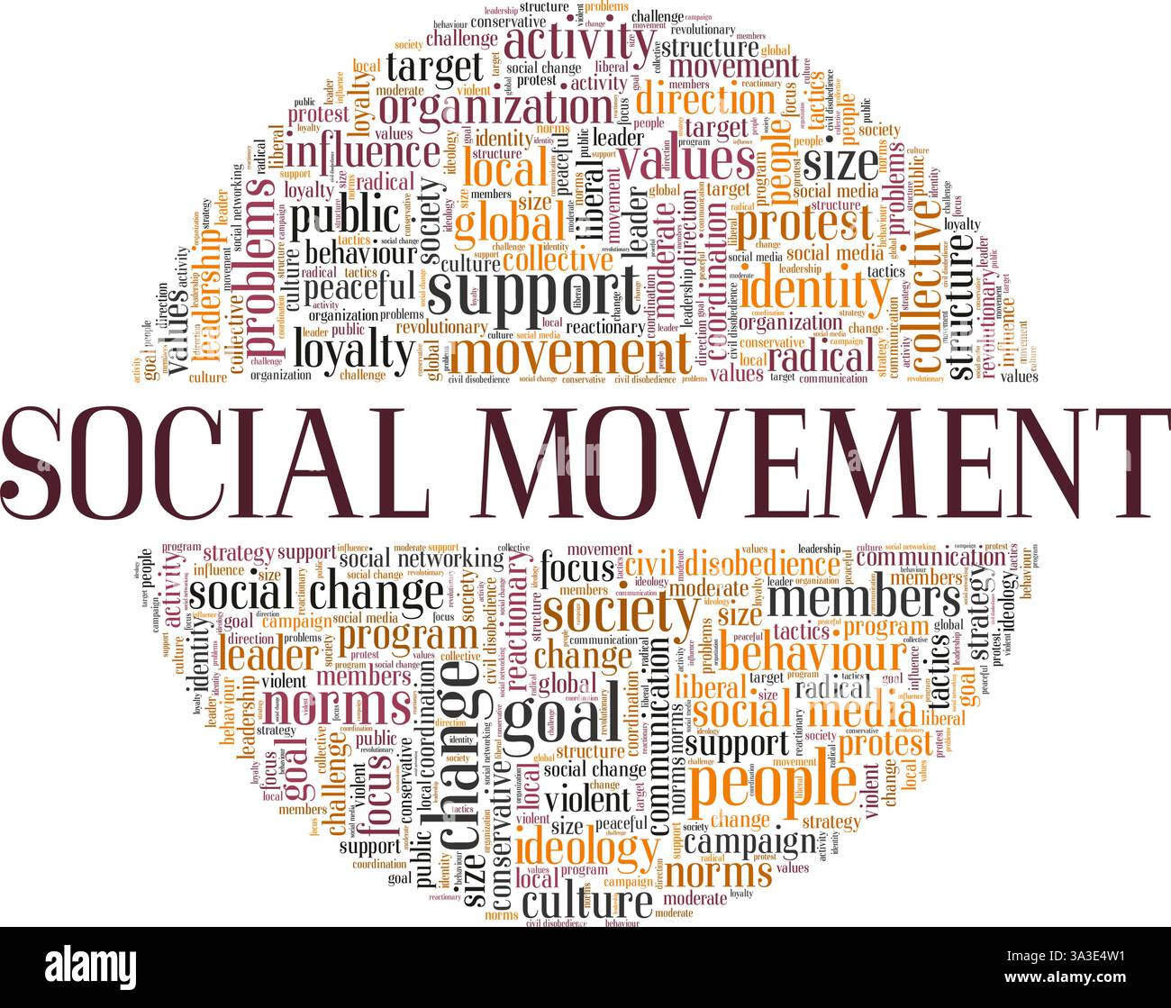 Social Movement vector illustration word cloud isolated on a white ...