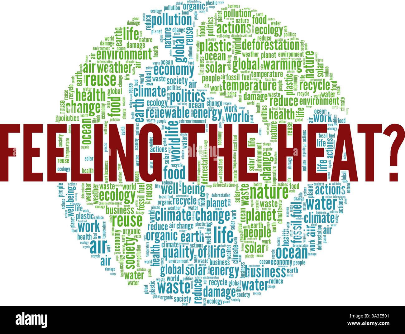 Feeling the Heat? - Environmental and Global Warming Awareness vector ...